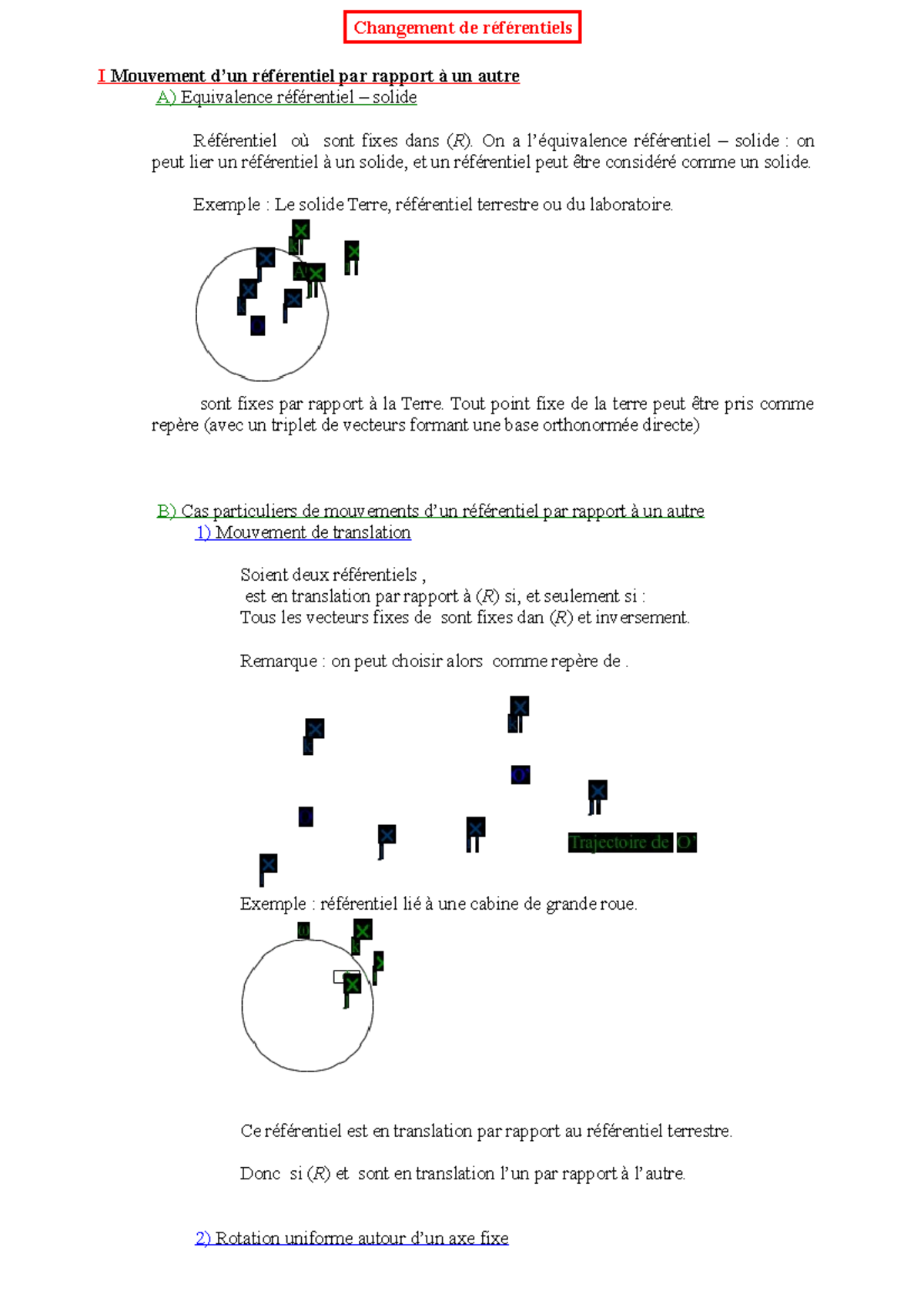 Changement de referentiels - I Mouvement d’un référentiel par rapport à ...