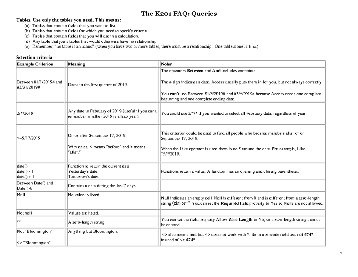 Query FAQSheet - Microsoft Access queries very helpful info for the ...