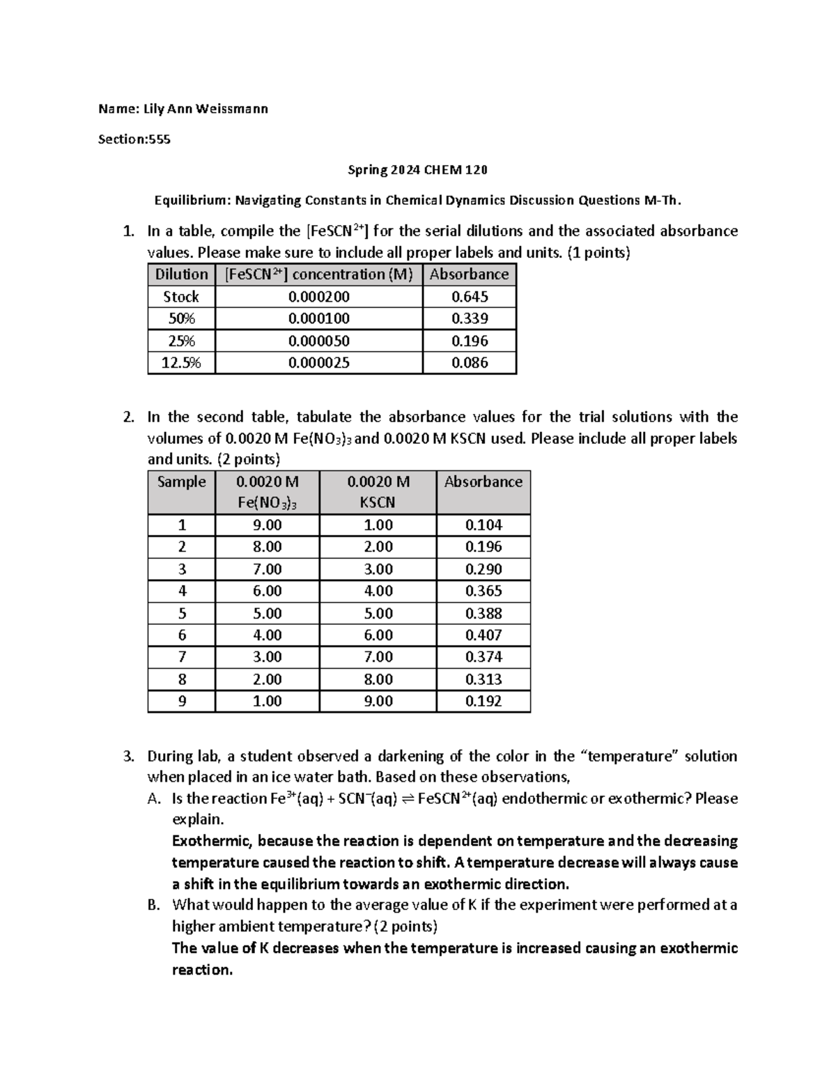 Equilibrium - lab assignment - Name: Lily Ann Weissmann Section: 555 ...