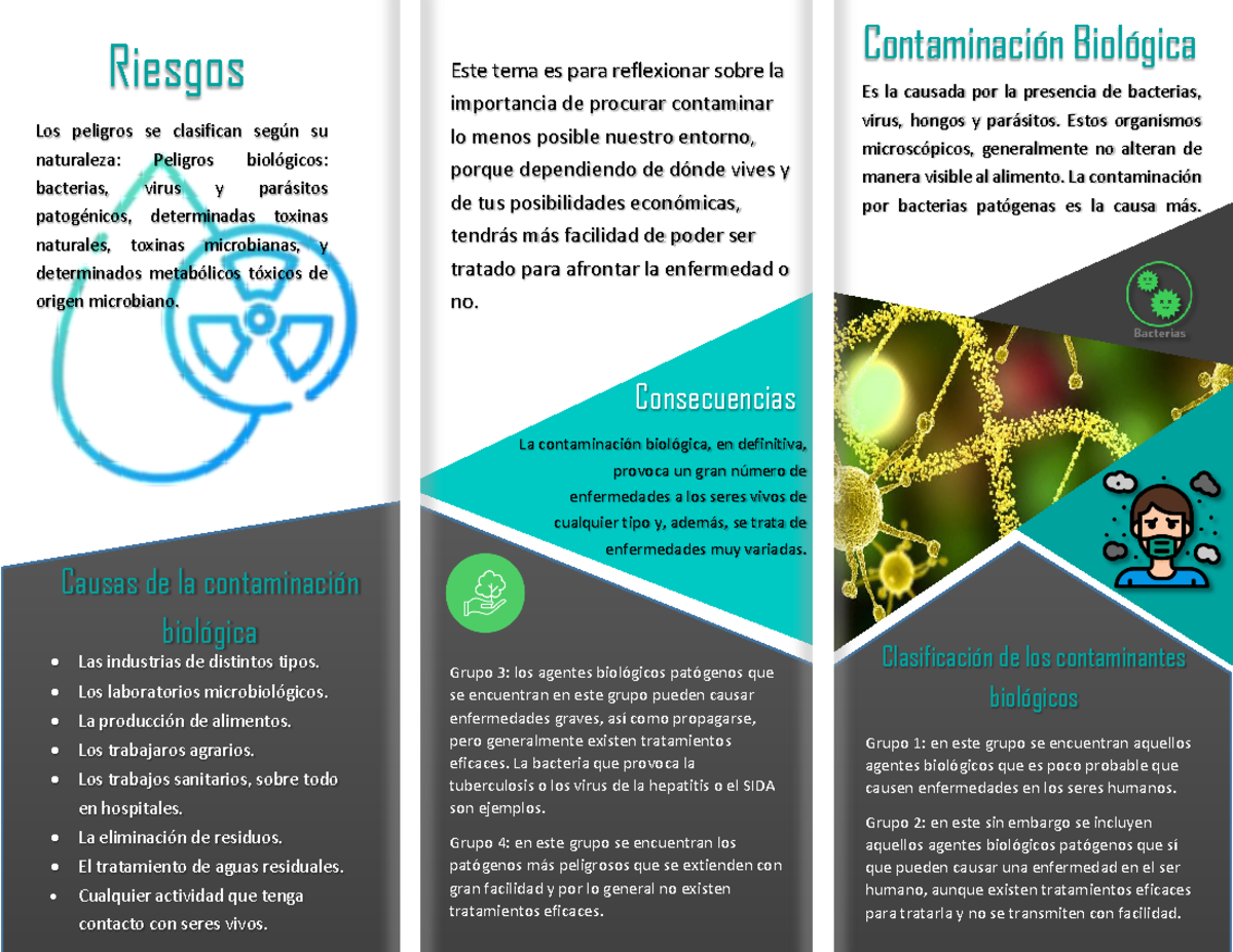 Contaminantes Biolocos - Contaminación Biológica Es la causada por la ...