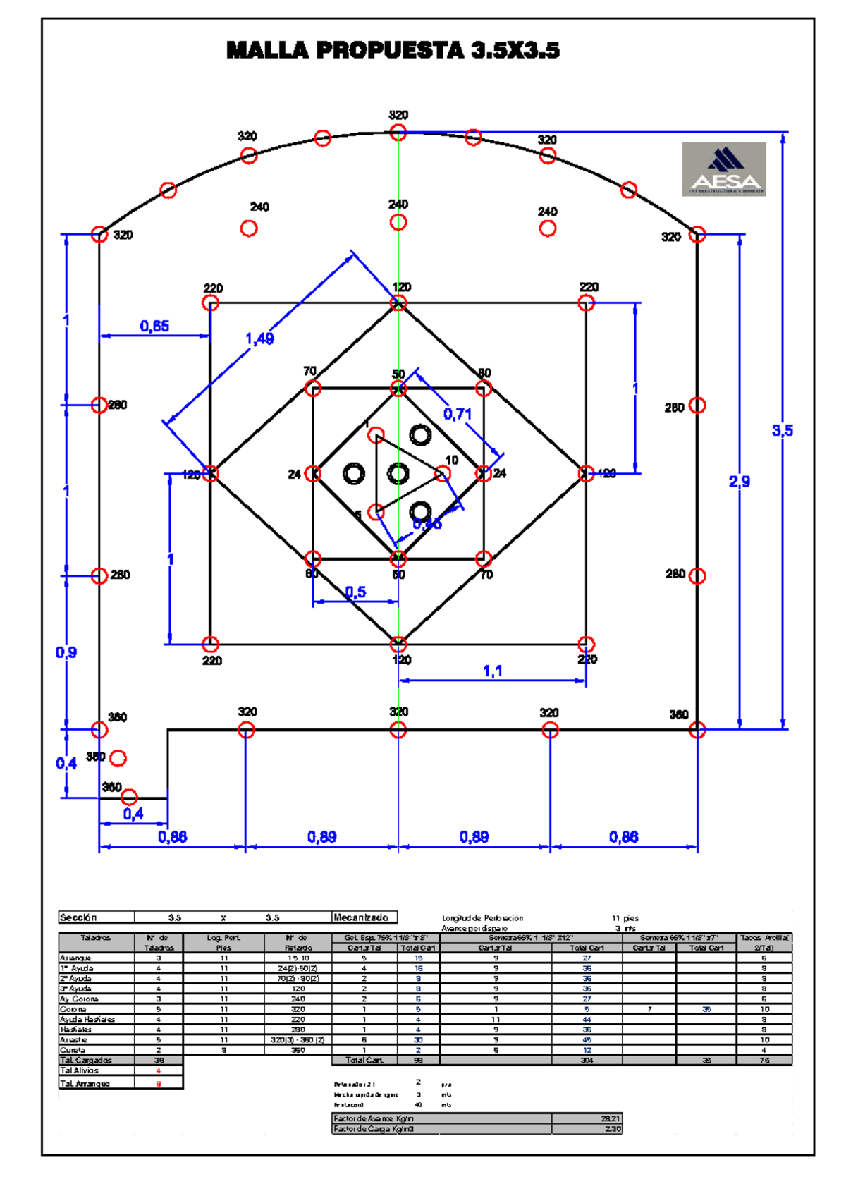 01 Mallas Perforacion - Resumen Perforación y Voladura - Sección 3 x 3 Mecanizado Longitud de ...
