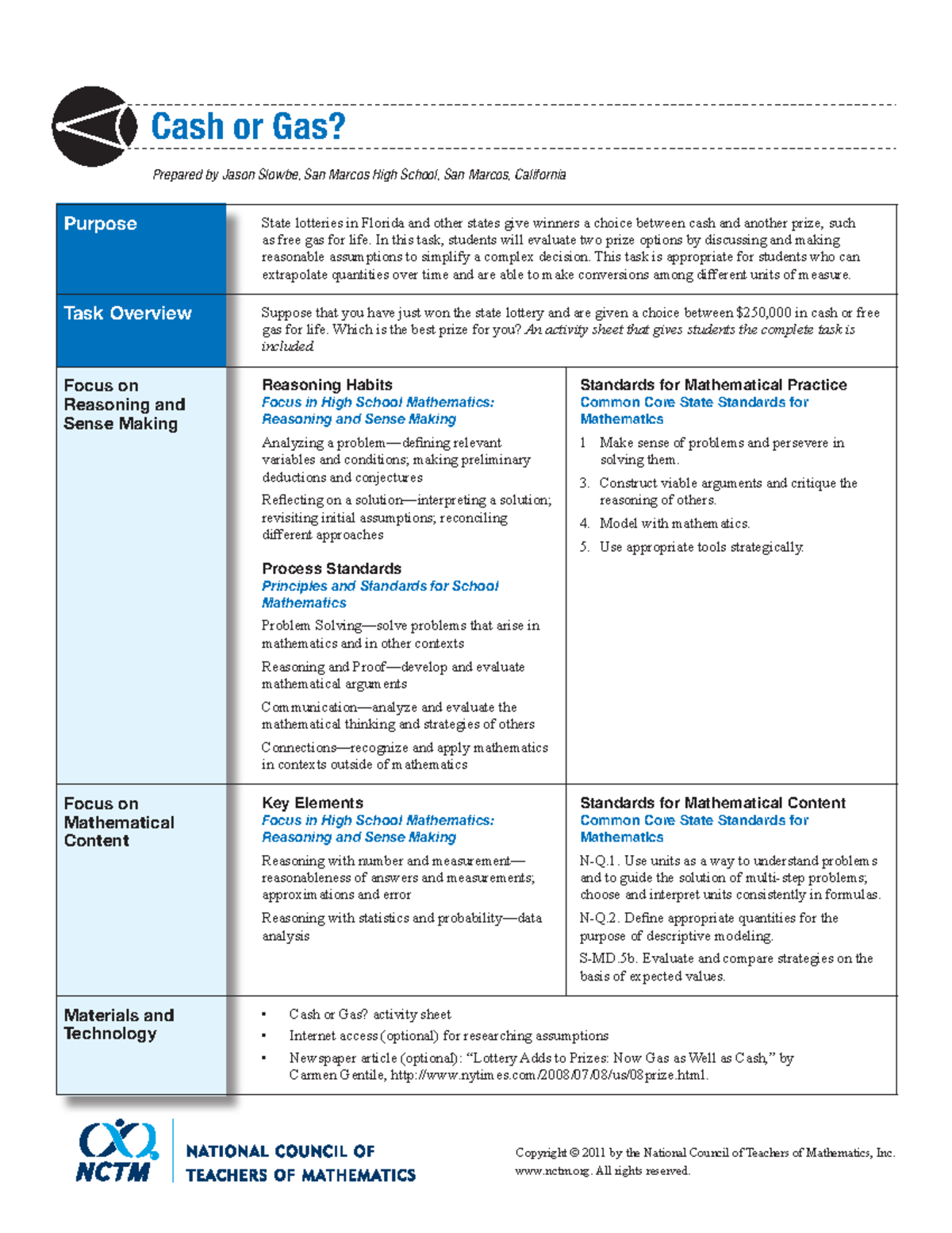 RSM Cash Or Gas - Cash or gas - Cash or Gas? Prepared by Jason Slowbe ...