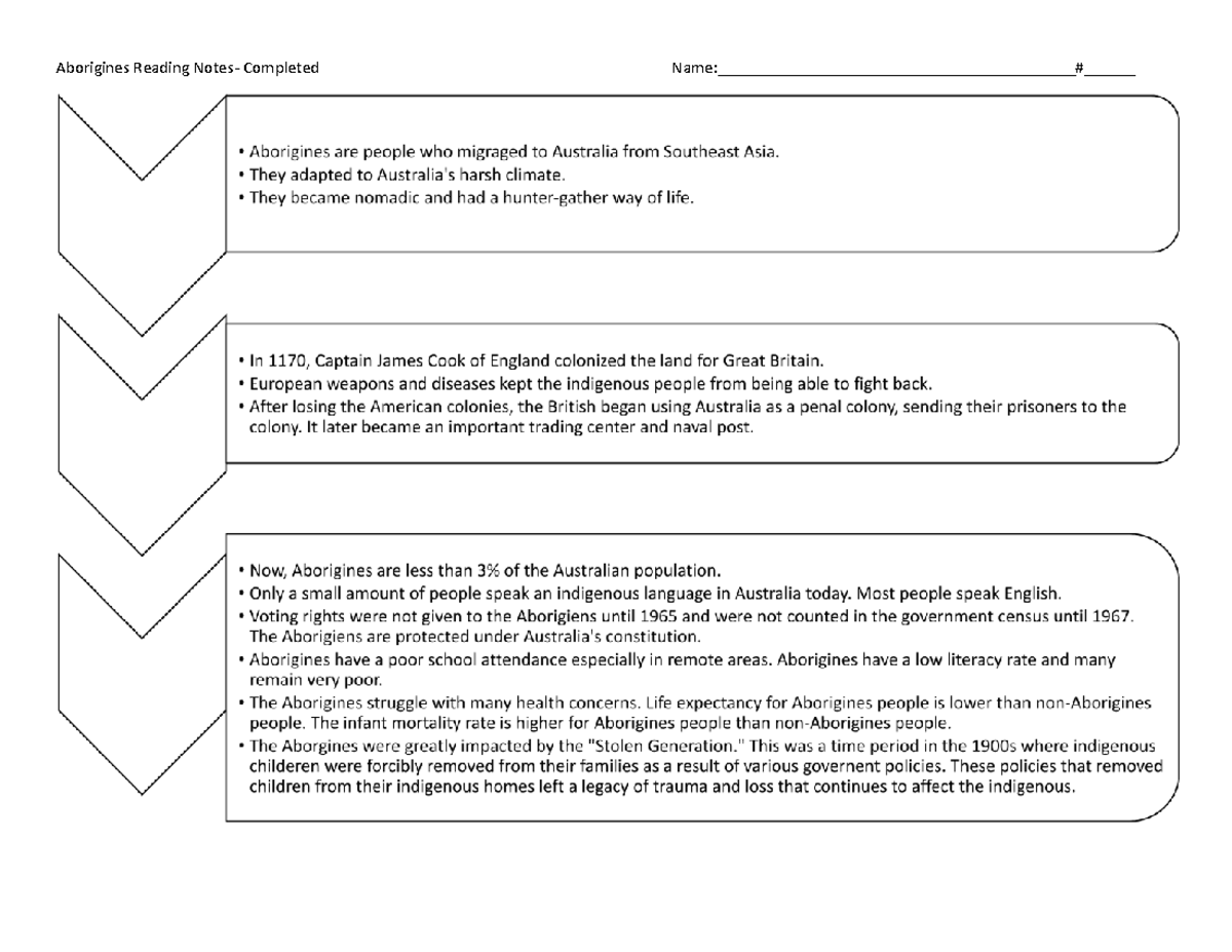 Aborigines Cloze Reading Activity.docx - Google Docs - Studocu