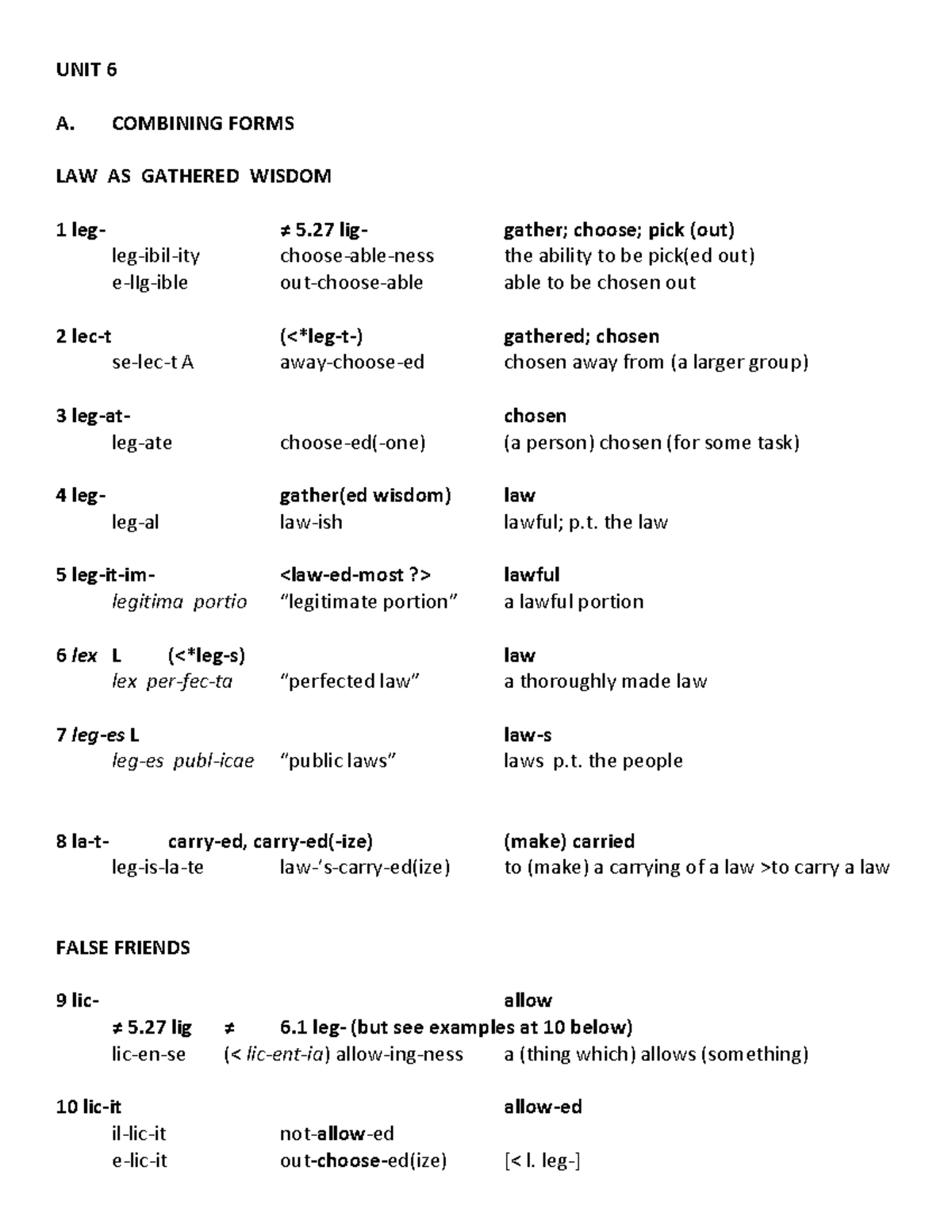 UNIT 6 Draft - Lecture Notes for Classic Scientific Terminology 101 ...