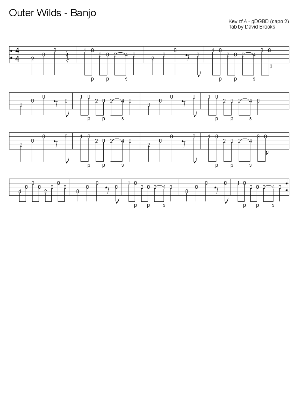 Tab outer wilds 24463 392062872020 - Outer Wilds - Banjo Key of A ...