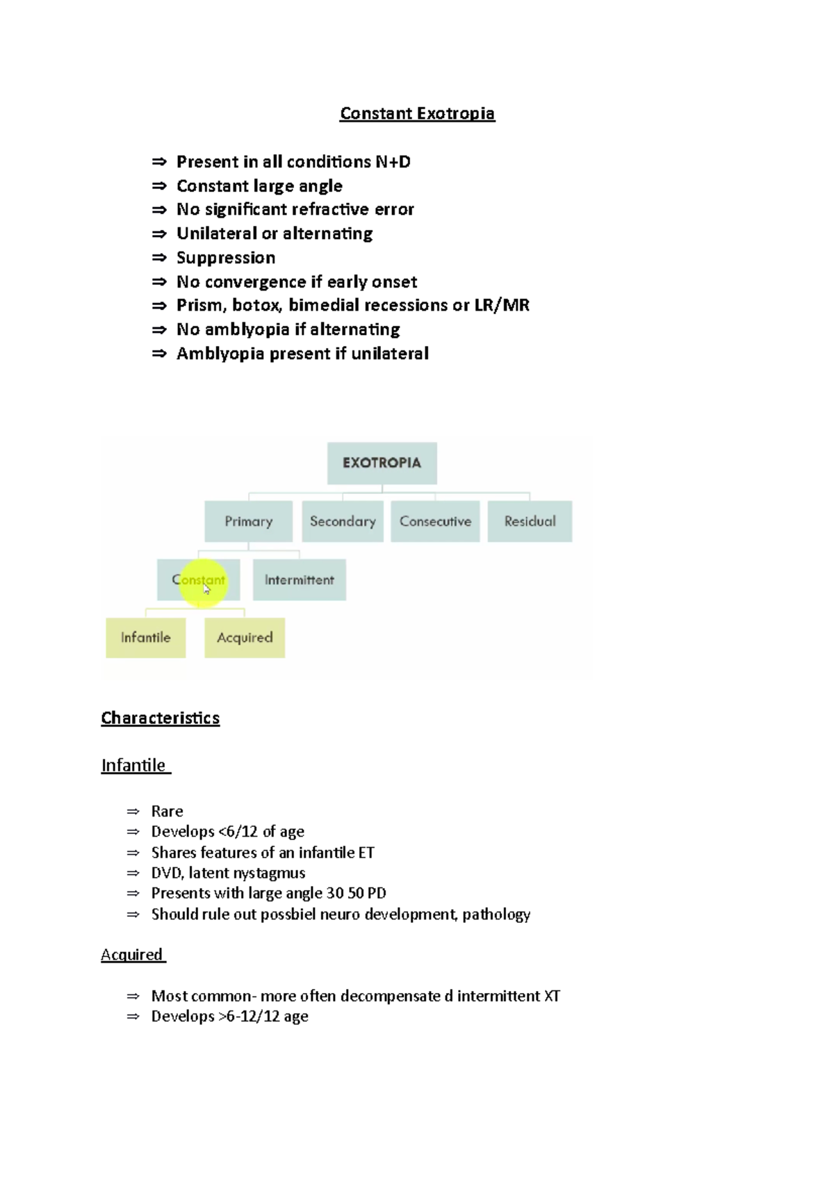 Constant Exotropia - n/a - Constant Exotropia Present in all conditions ...