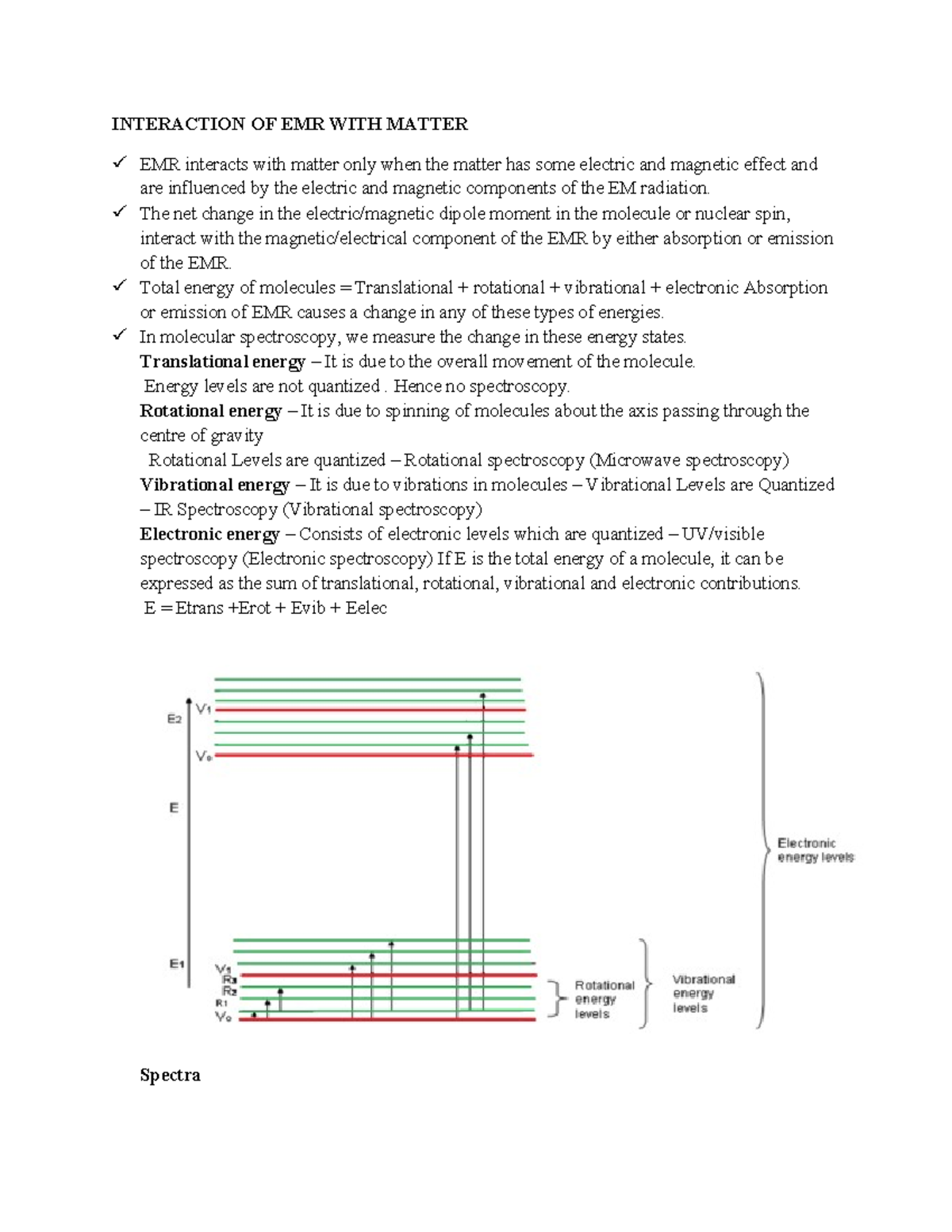 Interaction OF EMR WITH Matter Notes - INTERACTION OF EMR WITH MATTER ...
