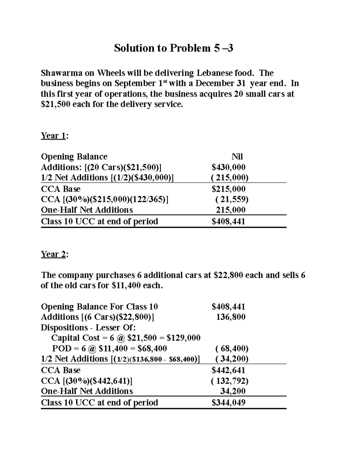 Homework Problem 5-3 - Solution to Problem 5 – Shawarma on Wheels will ...