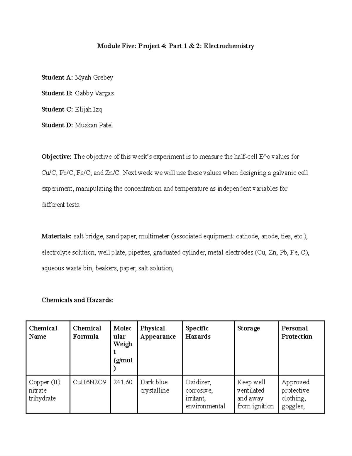 Group 1 Pre-lab (Oct. 28) - Google Docs - Module Five: Project 4: Part ...