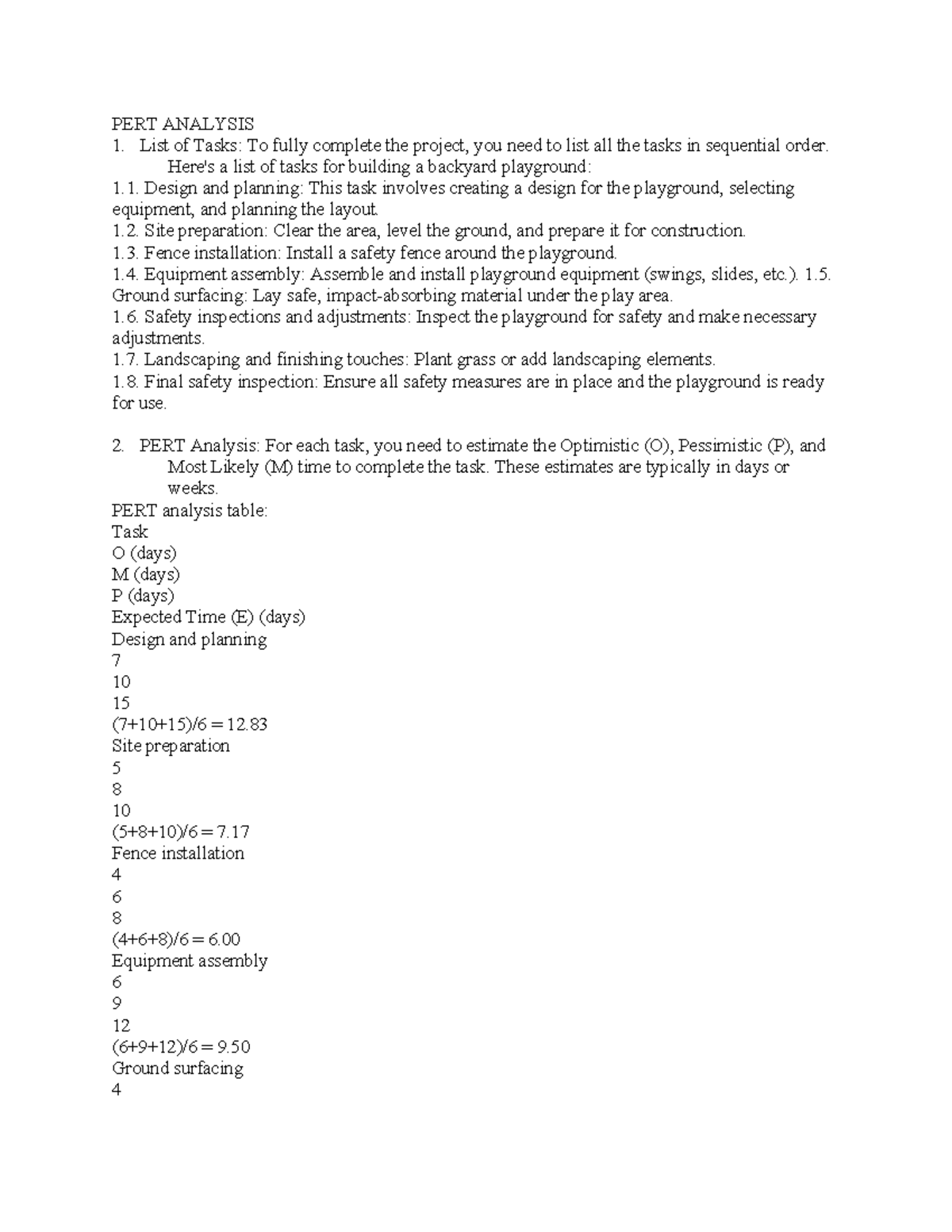PERT Analysis - homework - PERT ANALYSIS 1. List of Tasks: To fully ...