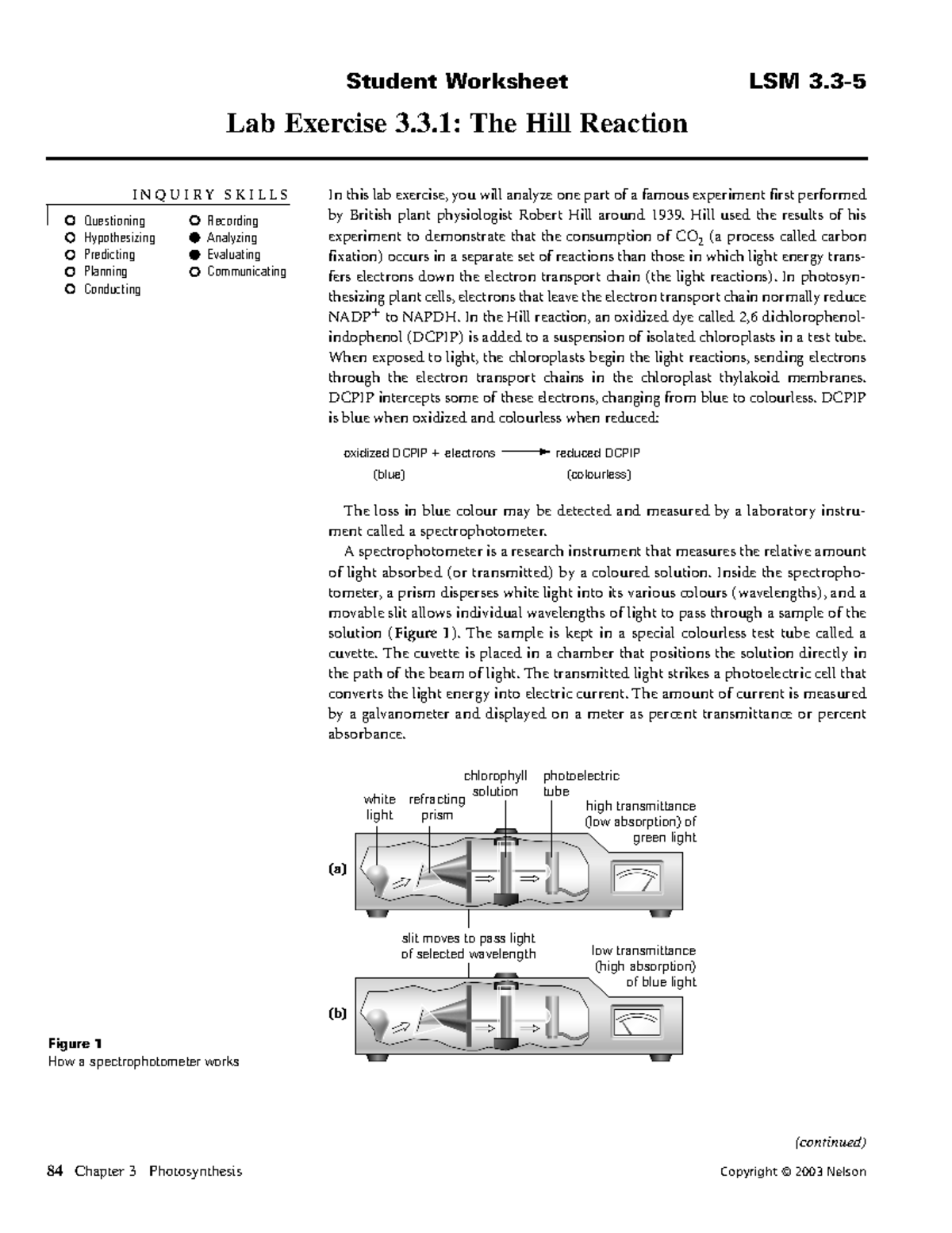 6- Hill Reaction Dry Lab - NO questions -Change Procedure 5 to 100 - 84 ...