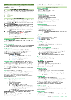 Second quarter exam Personal Development 2019-2020 - SECOND QUARTER ...