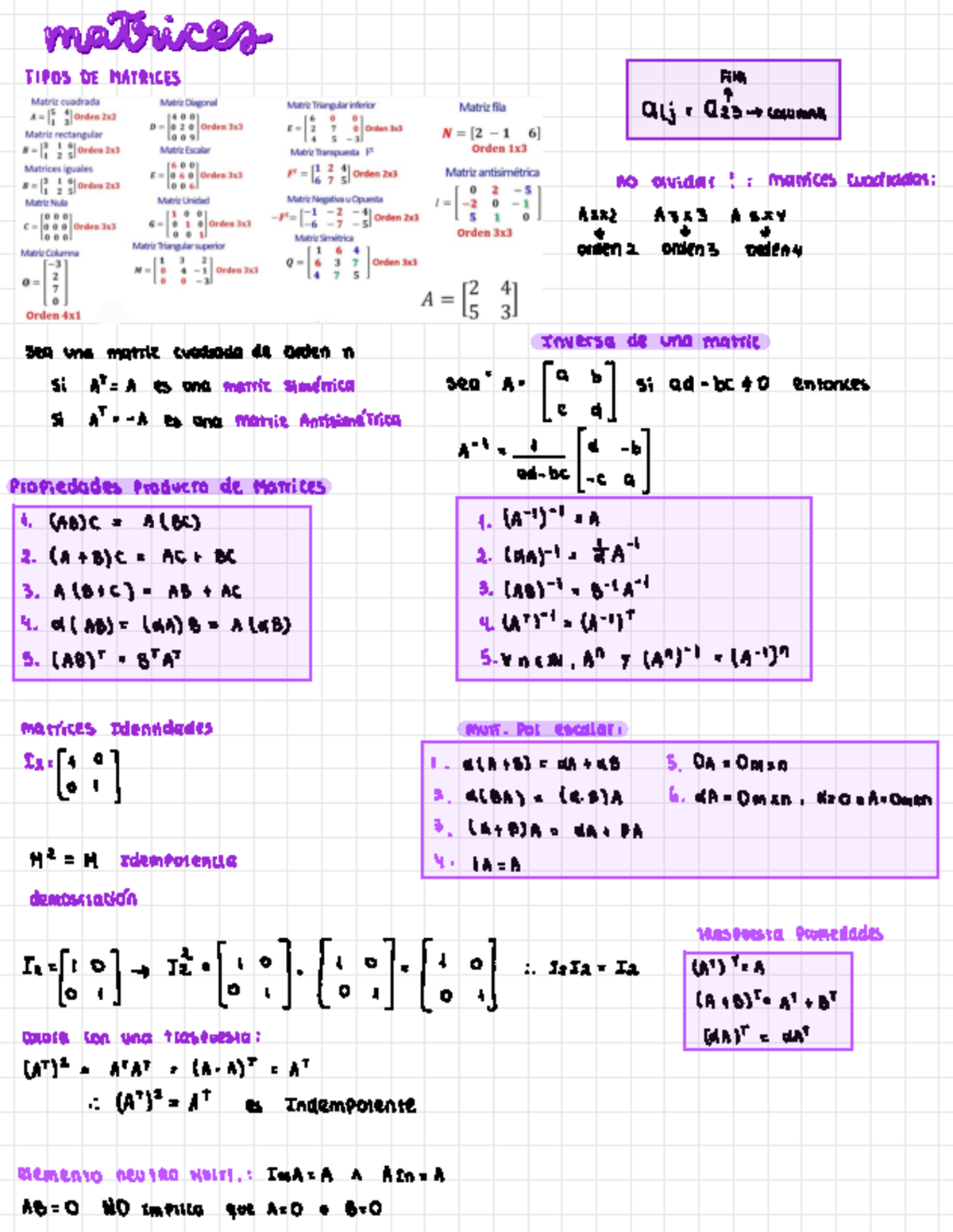 Álgebra Lineal - Im ·Itri m TIPOS DE MATRICES Fila AiJ = 023 - columna ...