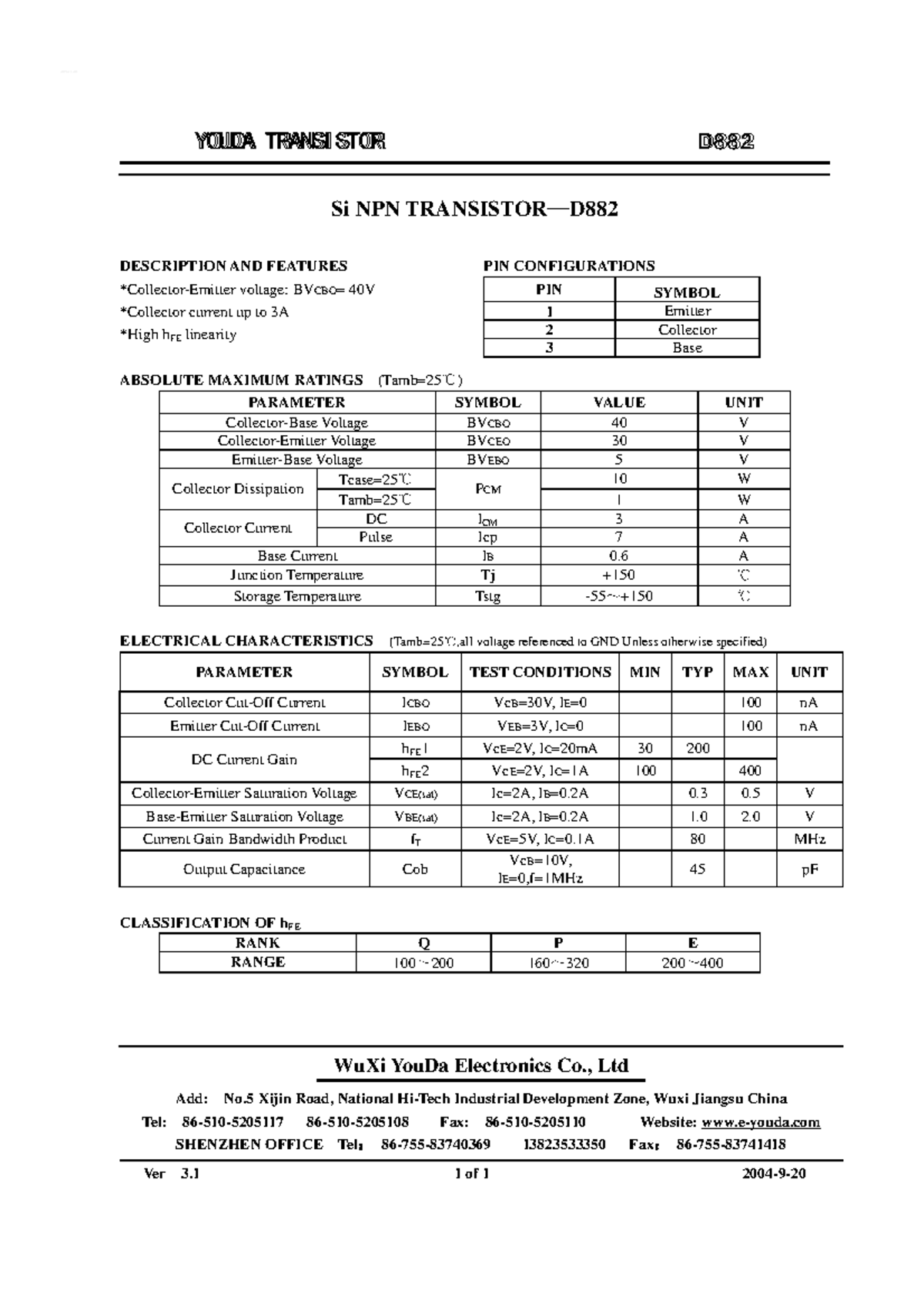 D882 - three phase - YOUDA TRANSISTOR D Si NPN TRANSISTOR D DESCRIPTION ...