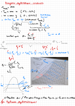 Freon 410a si pressure enthalpy p h diagram - For more information on ...