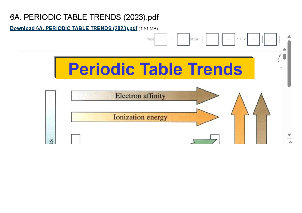 CHEM NOTES STUDY OF THE PERODIC TABLE TRENDS - CHEM 1012A - 6A ...