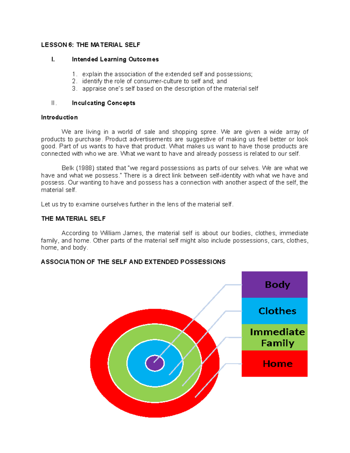 UNDERSTANDING THE SELF - Lesson 6 The Material Self - Body Clothes ...