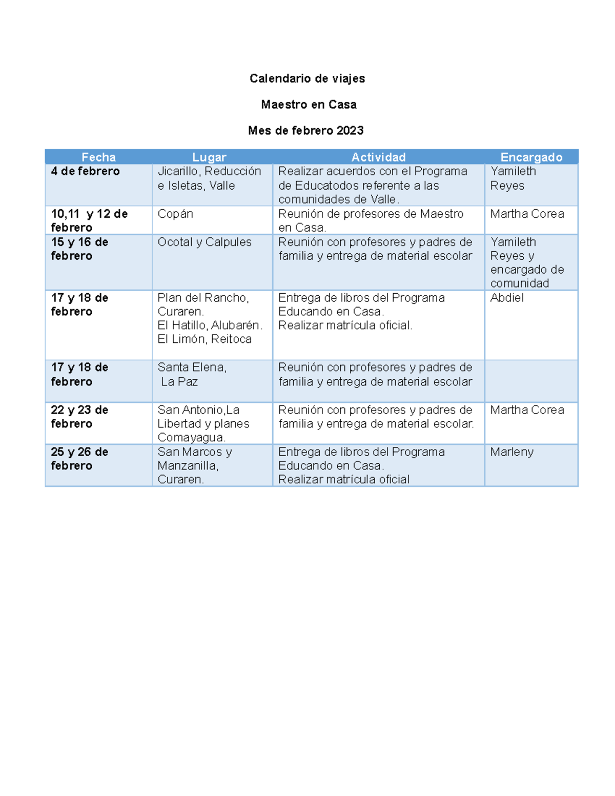 Rutas de viajes - Calendario de viajes Maestro en Casa Mes de febrero ...