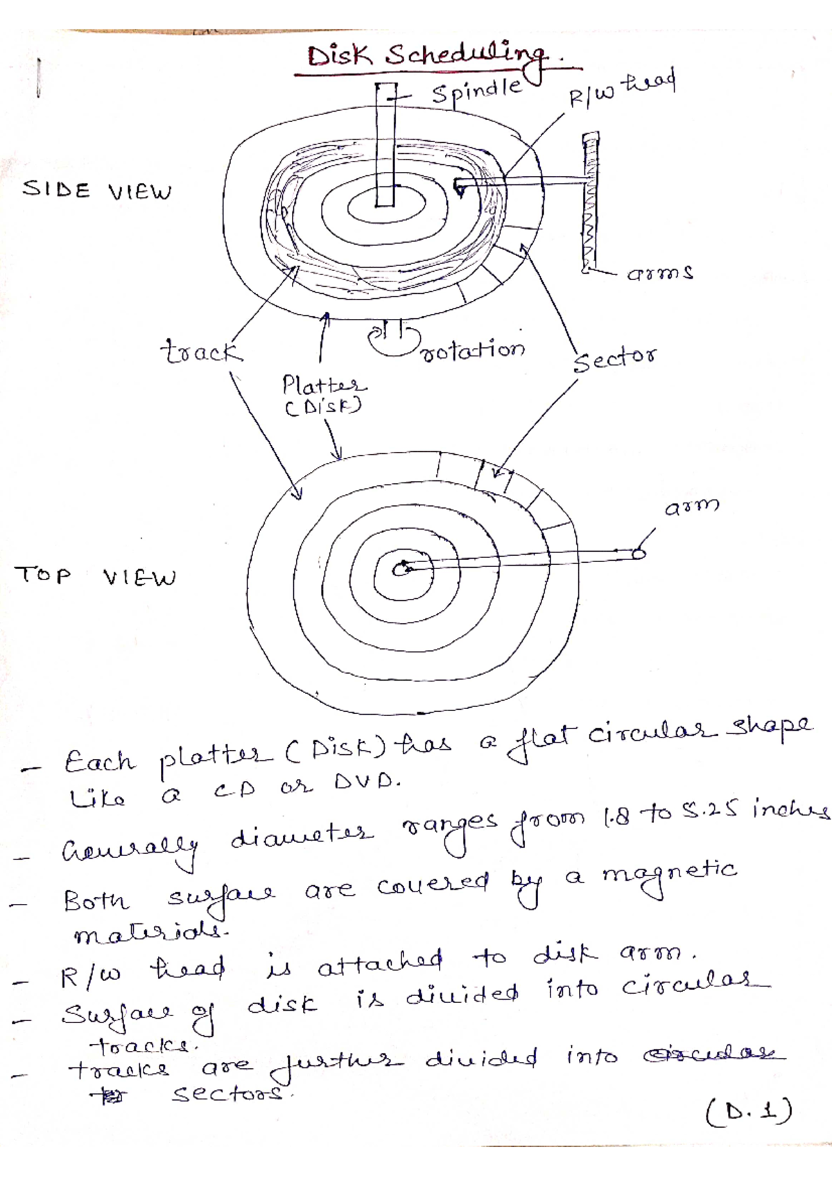 Operating system unit 5 - Disk Scheduling Spindle head SIDE VIEW arms ...