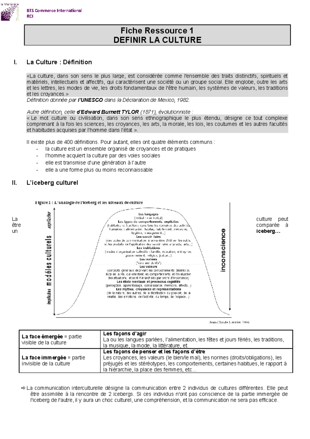 FR 1 Définir la culture Def - BTS Commerce International RCI Fiche Ressource 1 DEFINIR LA ...