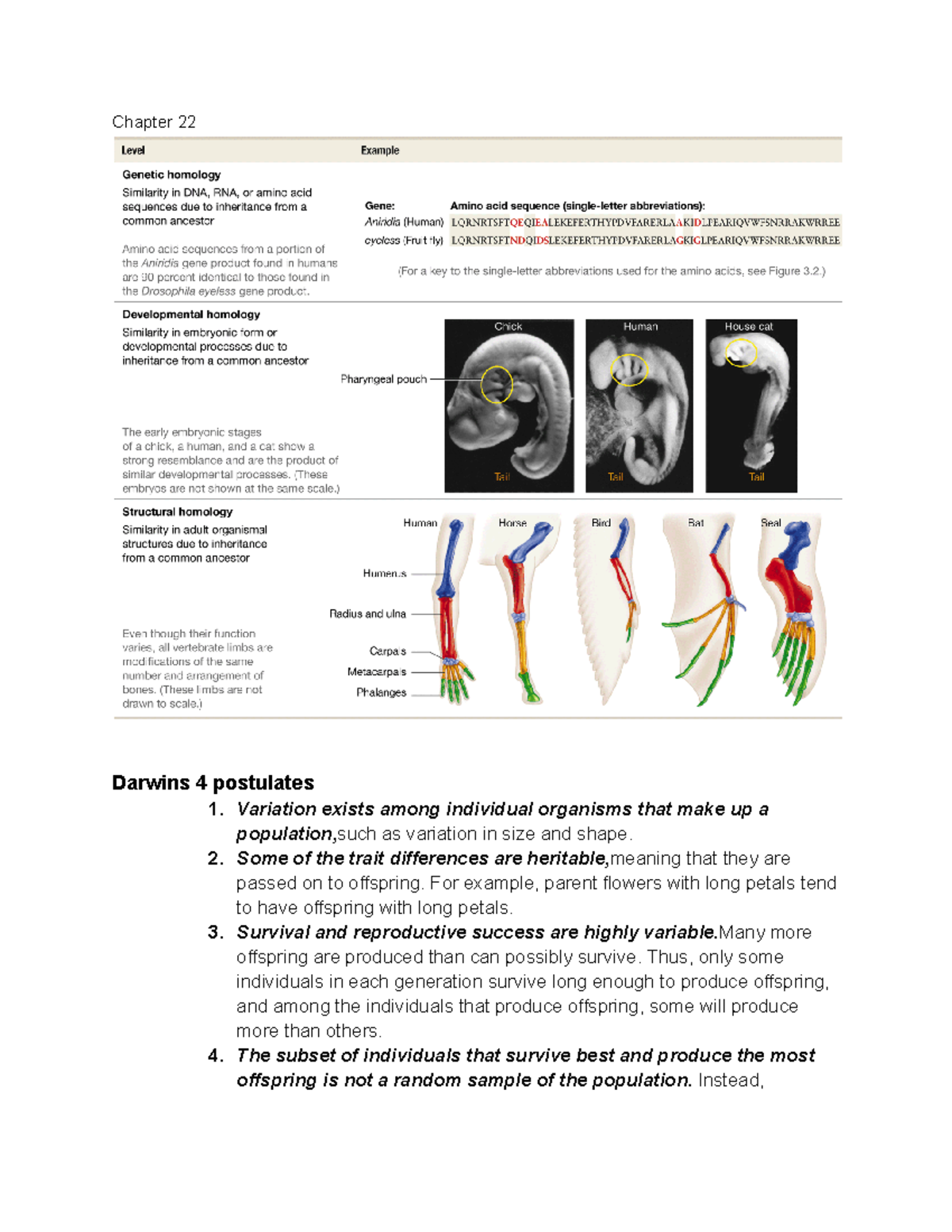 Bio exam 1 helpful charts and definitons - Chapter 22 Darwins 4 ...