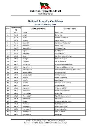 Constitutional Law CSS Syllabus - CSS Syllabus Subject: Constitutional ...