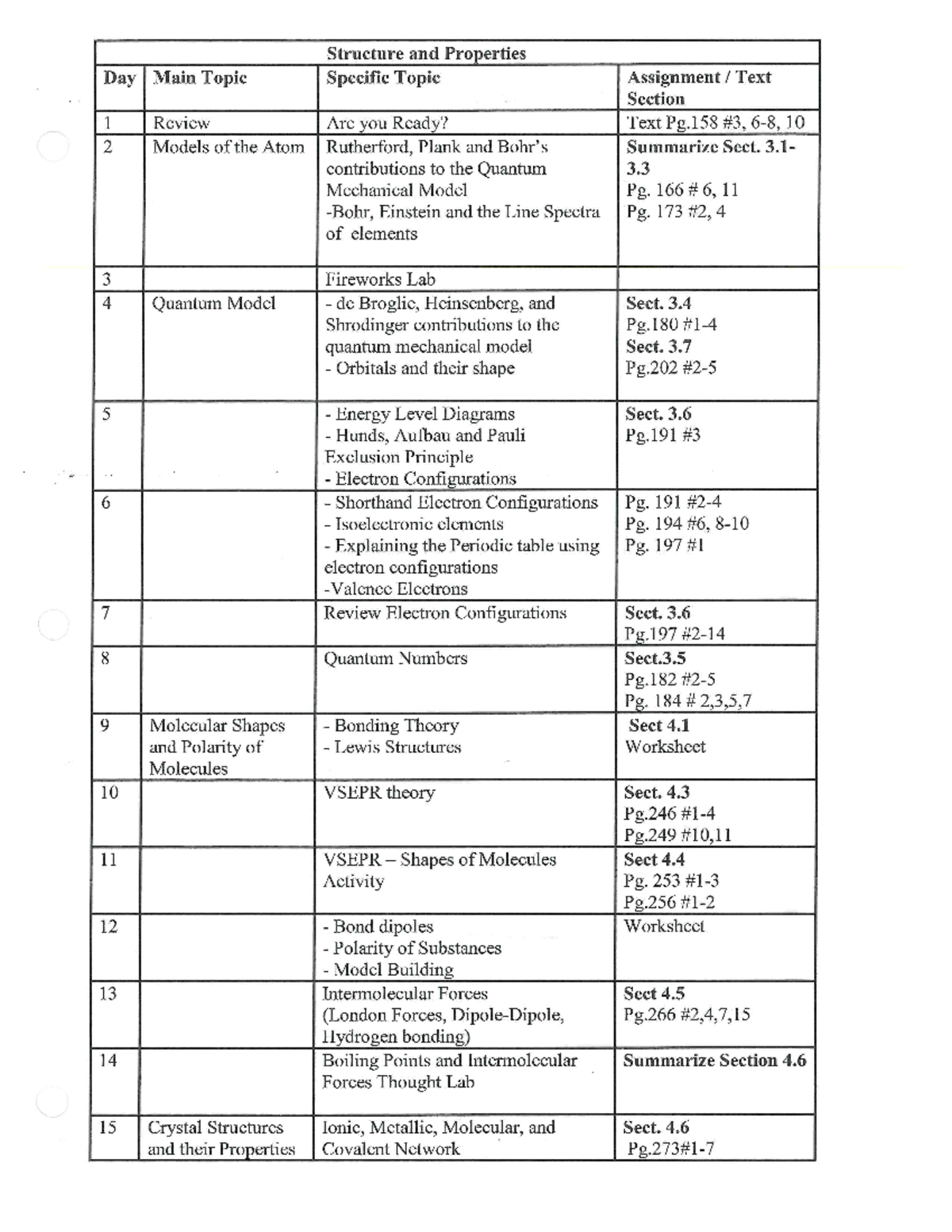 structure and properties booklet - Structure and Properties Day Main ...