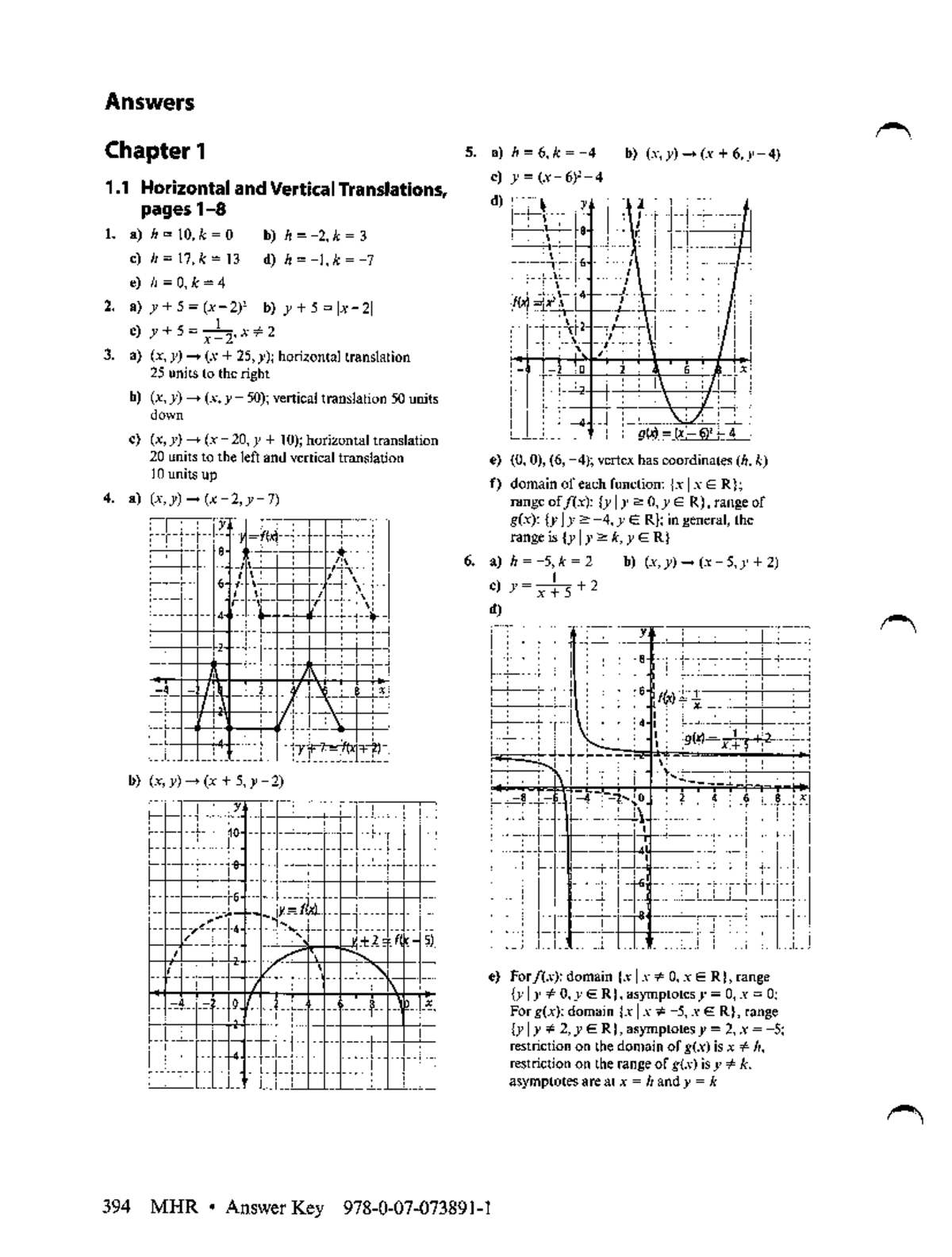 Horizontal and Vertical Translations - MATH 114 - UAlberta - Studocu