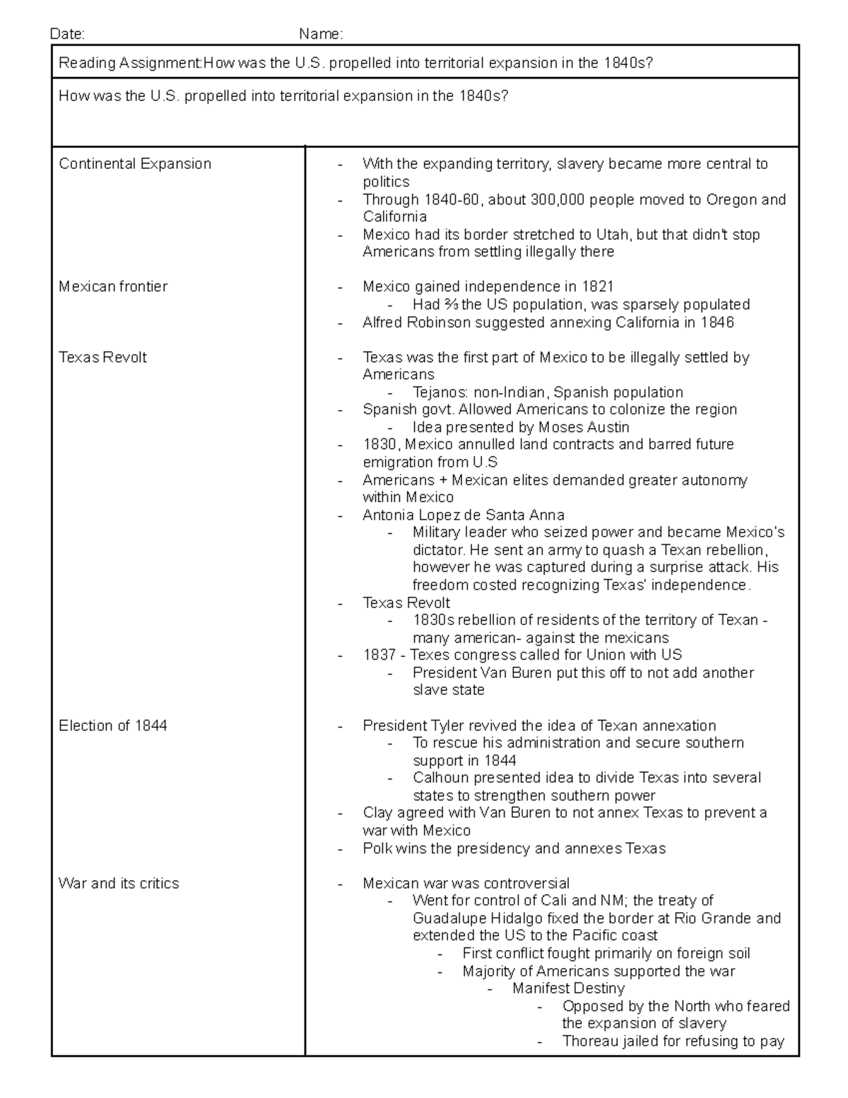 Copy of Template Class Brief Apush (8) - Date: Name: Reading Assignment ...