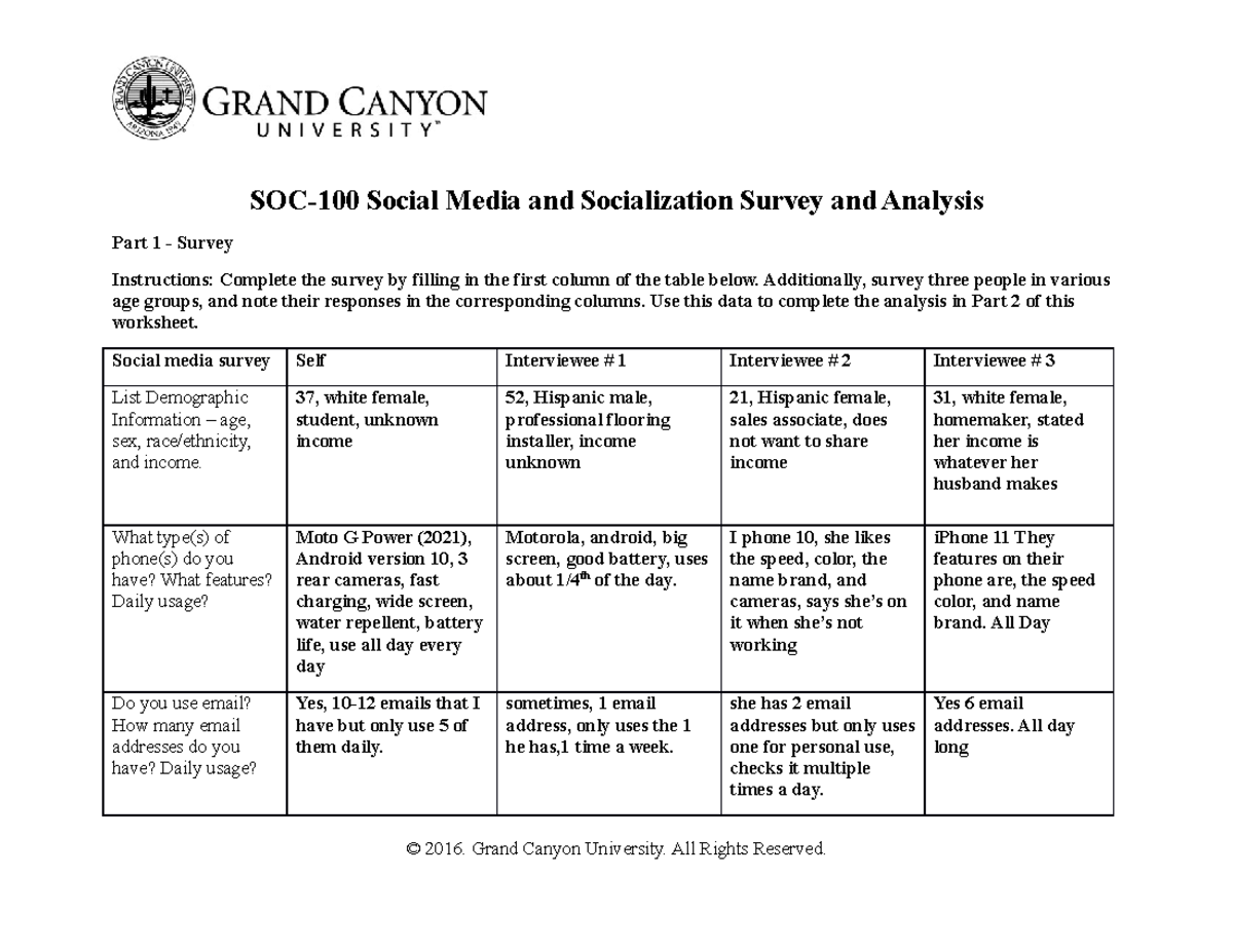 SOC-100-Social Media Socialization Surveyand Analysis - SOC-100 - GCU ...
