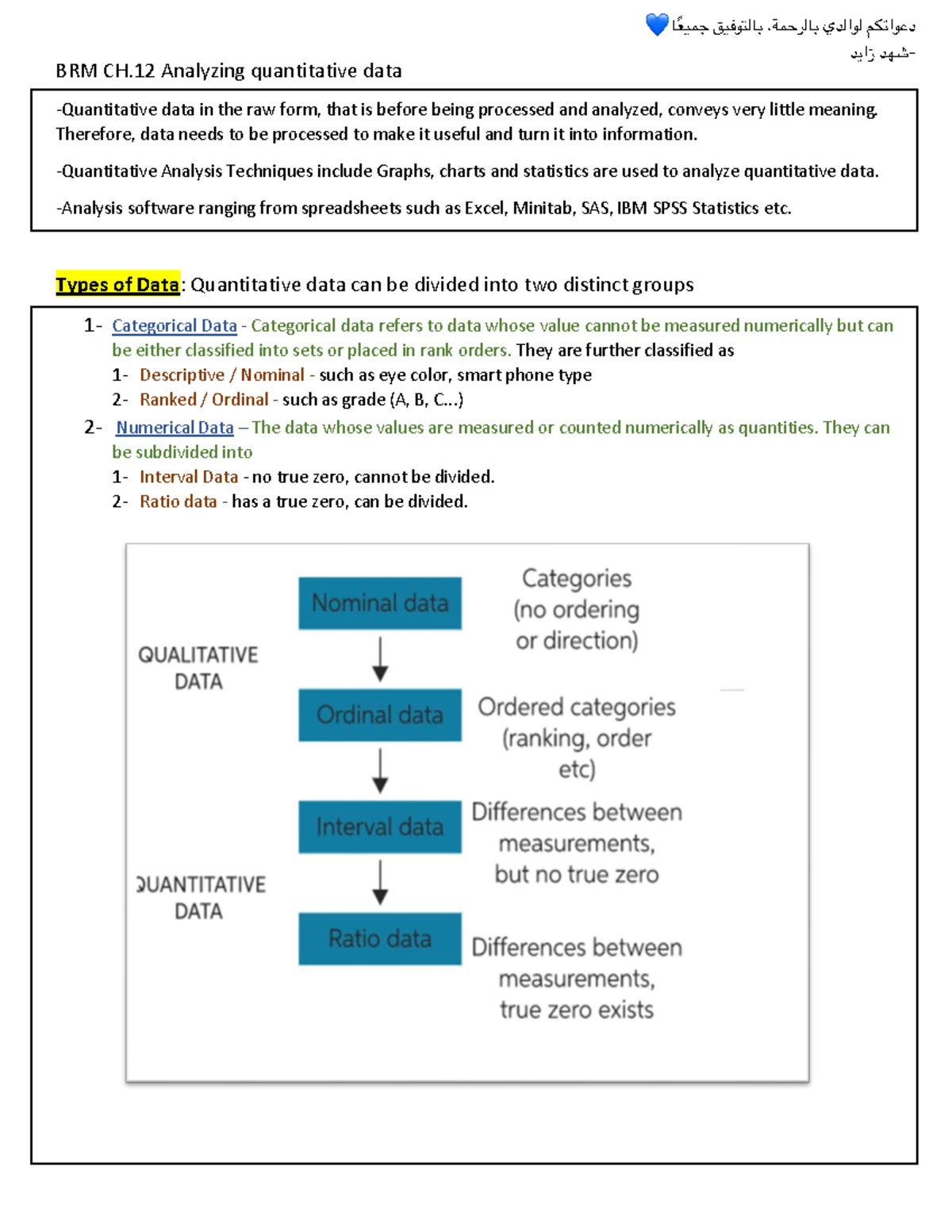 BRM CH - BRM CH - BRM CH Analyzing quantitative data -Quantitative data in the raw form, that is ...