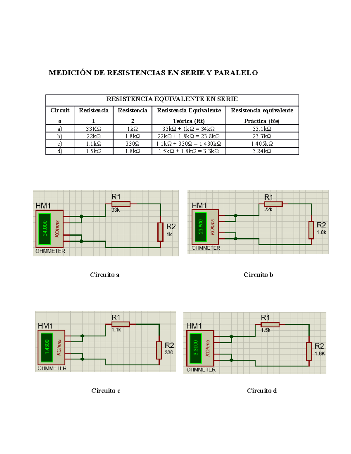 Informe 1 - Taller - MEDICIÓN DE RESISTENCIAS EN SERIE Y PARALELO ...