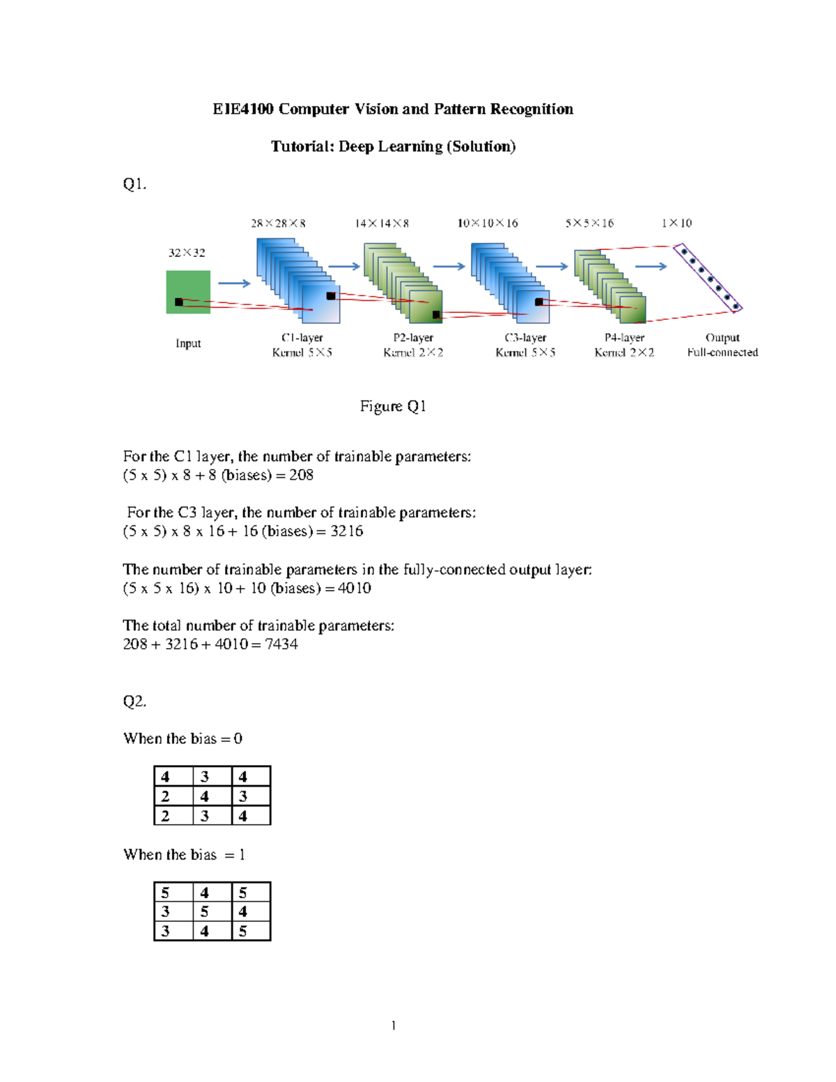Deep learning tutorial solution - Computer Vision And Pattern Recognition - EIE4100 Computer ...