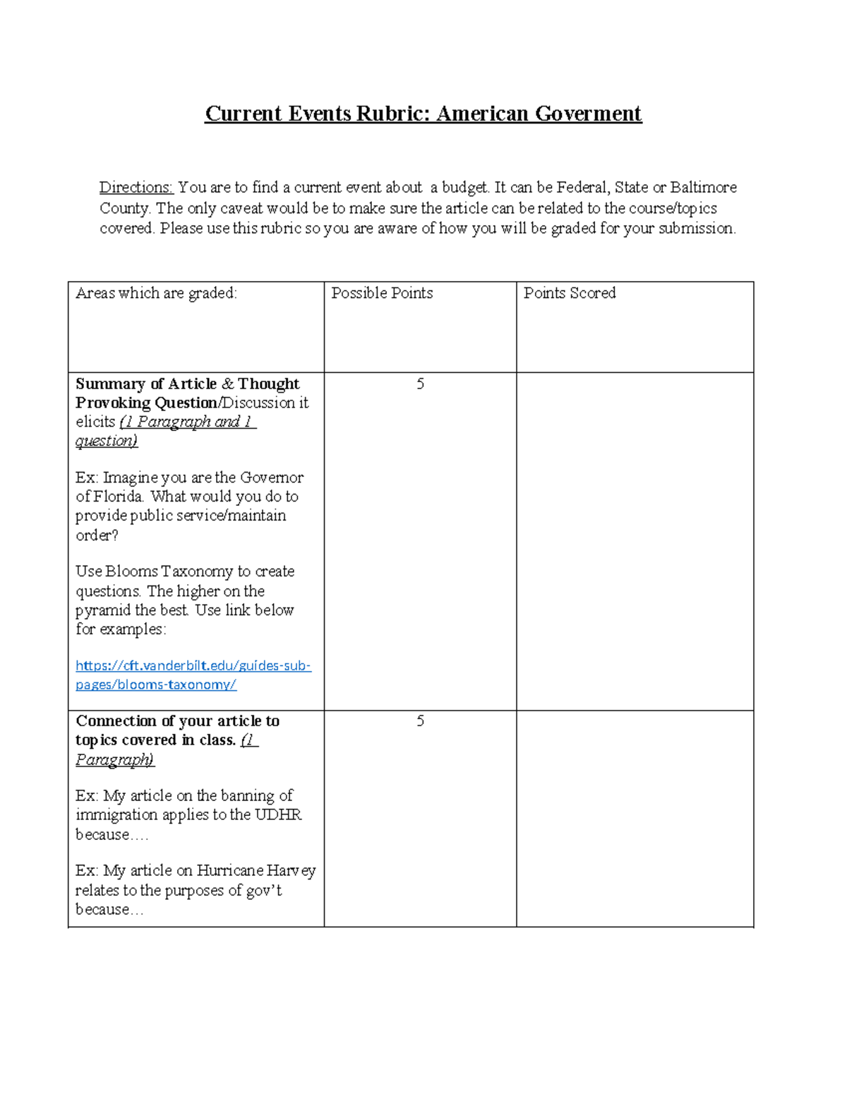 Current Event Rubric January 2024 - Current Events Rubric: American ...