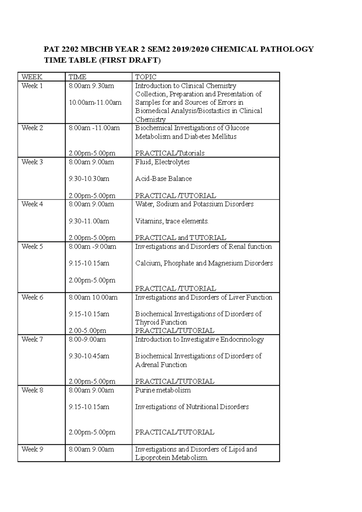Template TIME Table FOR Chemical Pathology DW09012020 - PAT 2202 MBCHB ...