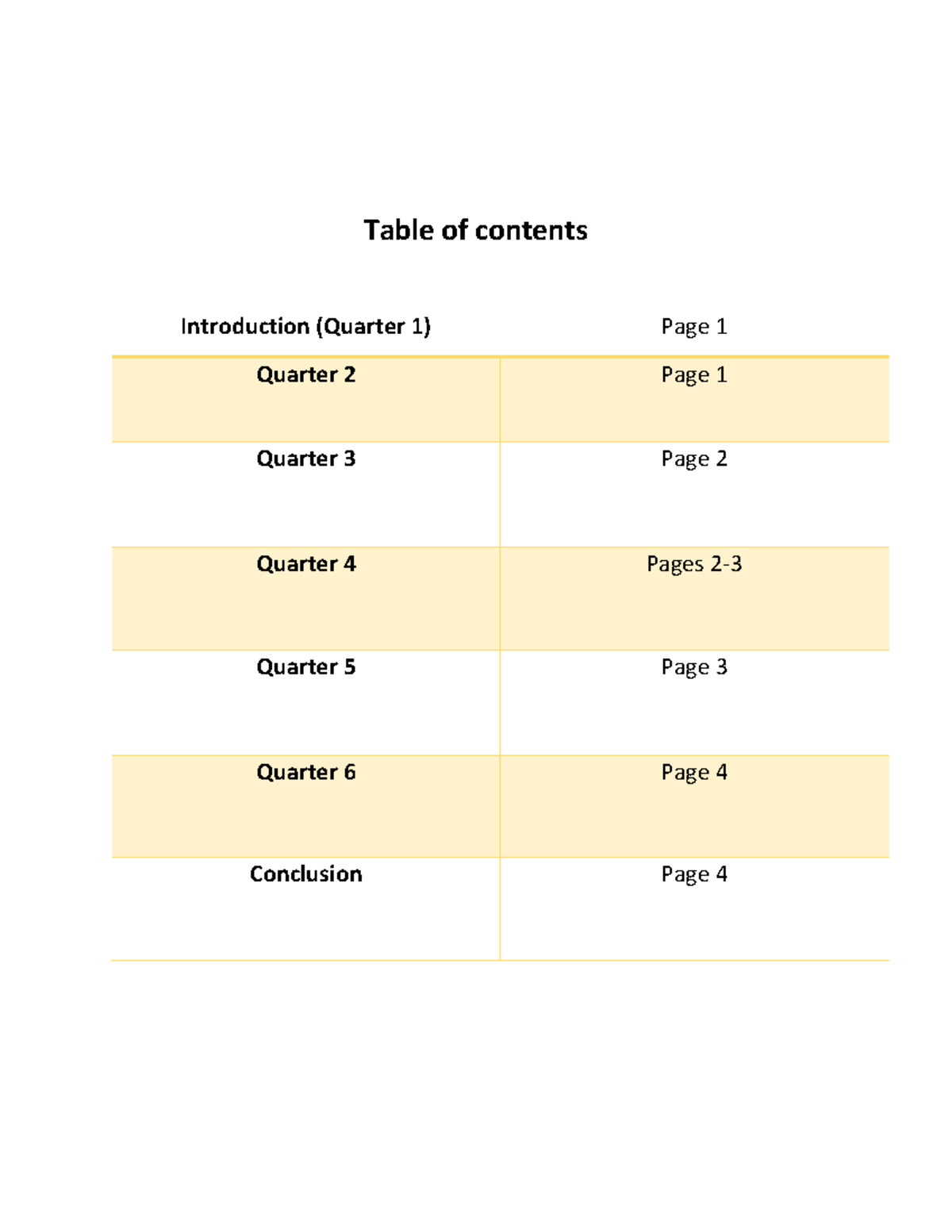 Marketplace Live simulation report - Table of contents Introduction ...