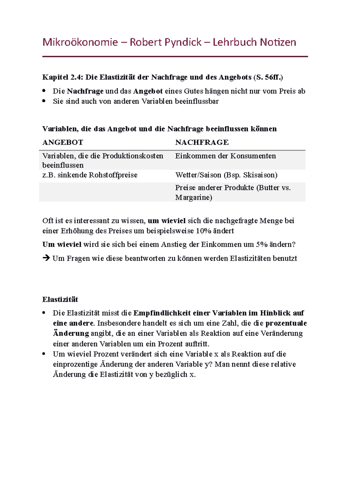 Elastizität - Robert Pyndick Lehrbuch Notizen Kapitel 2: Die der ...