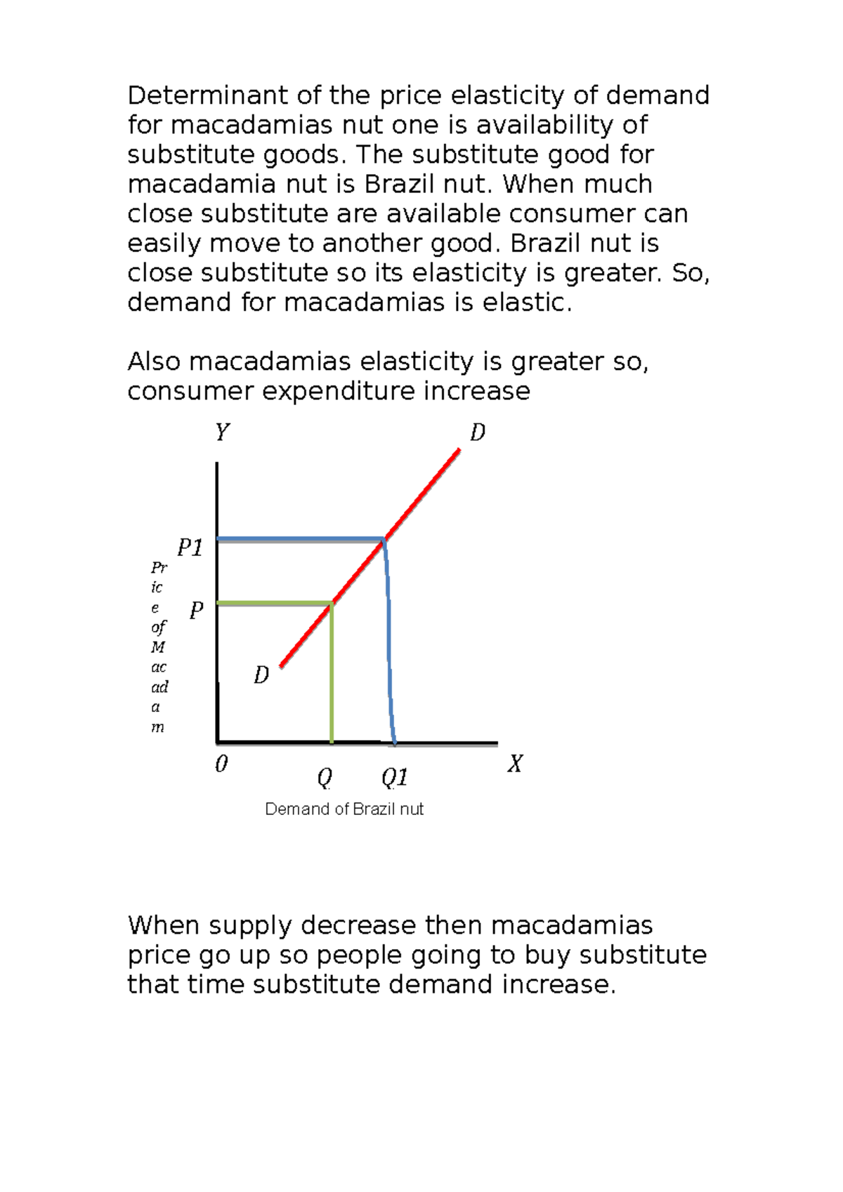 Determinant of the price elasticity of demand for macadamias nut one is ...