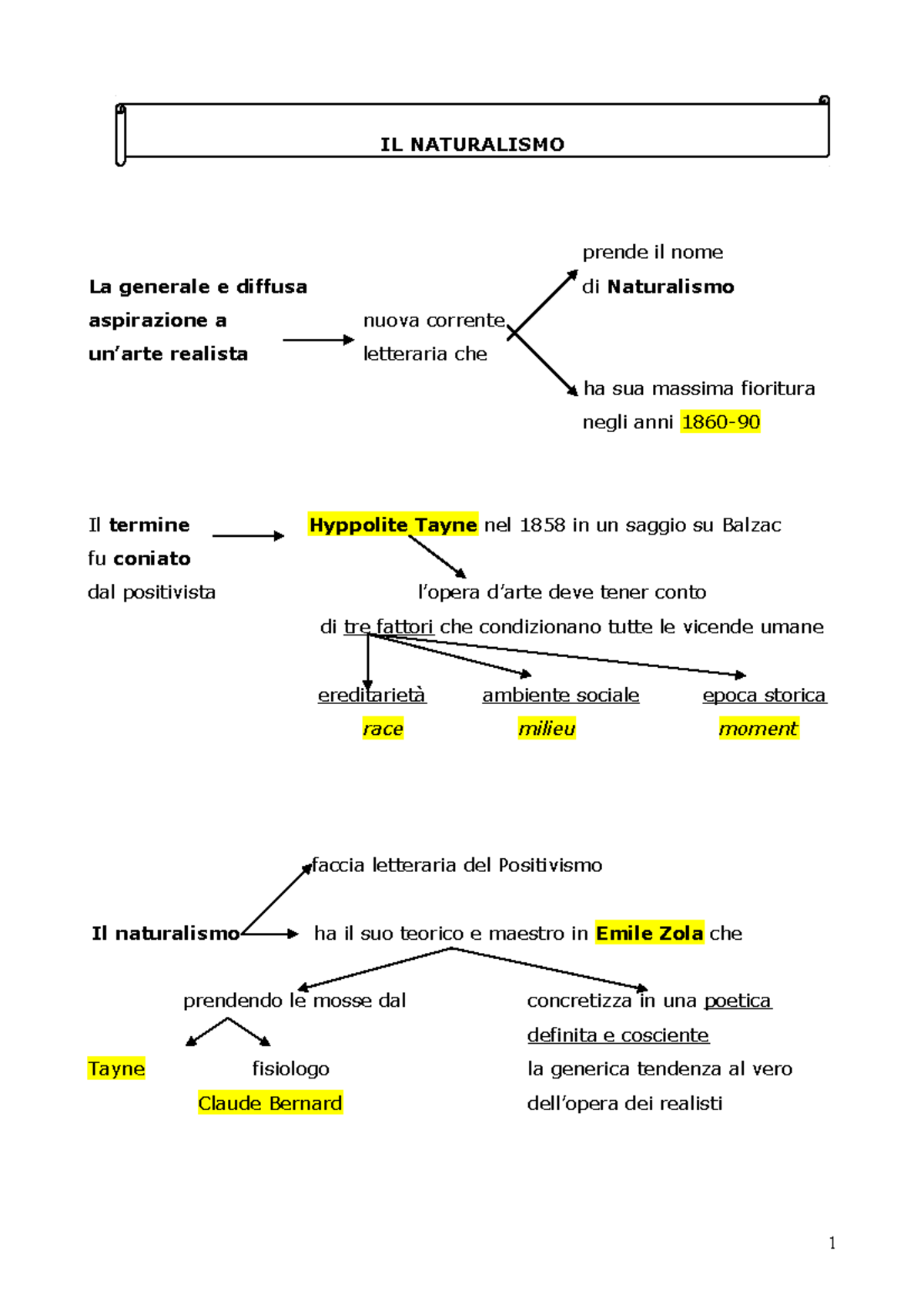 Mappa Concettuale su Il Naturalismo - IL NATURALISMO prende il nome La ...