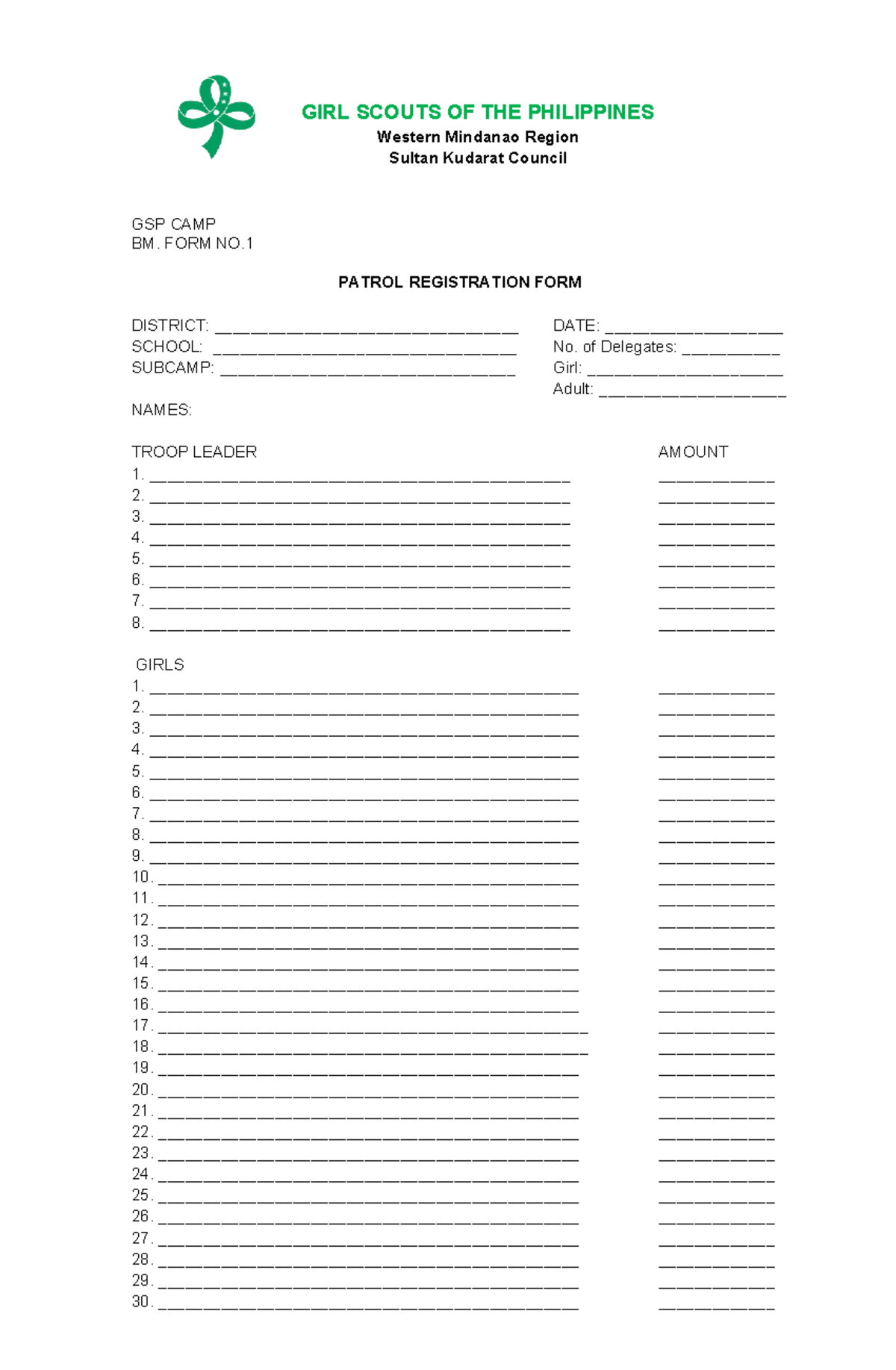 Patrol Registration Form 2024 - GSP CAMP BM. FORM NO. PATROL ...