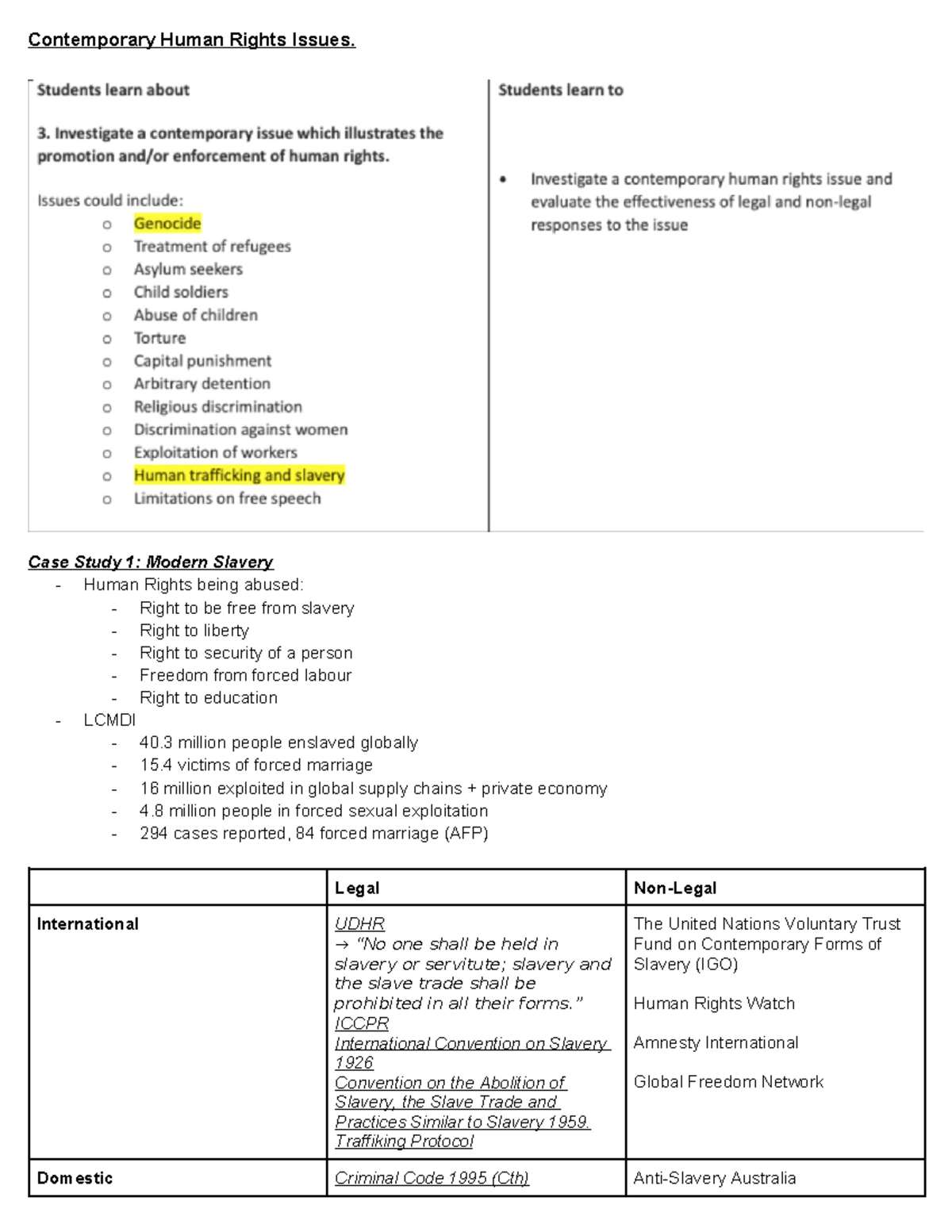 Human Rights 3 - Contemporary Human Rights Issues - Contemporary Human ...