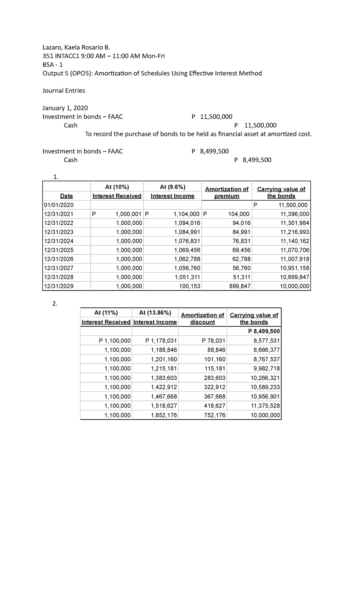 Output 5 (OPO5)- Amortization of Schedules Using Effective Interest ...