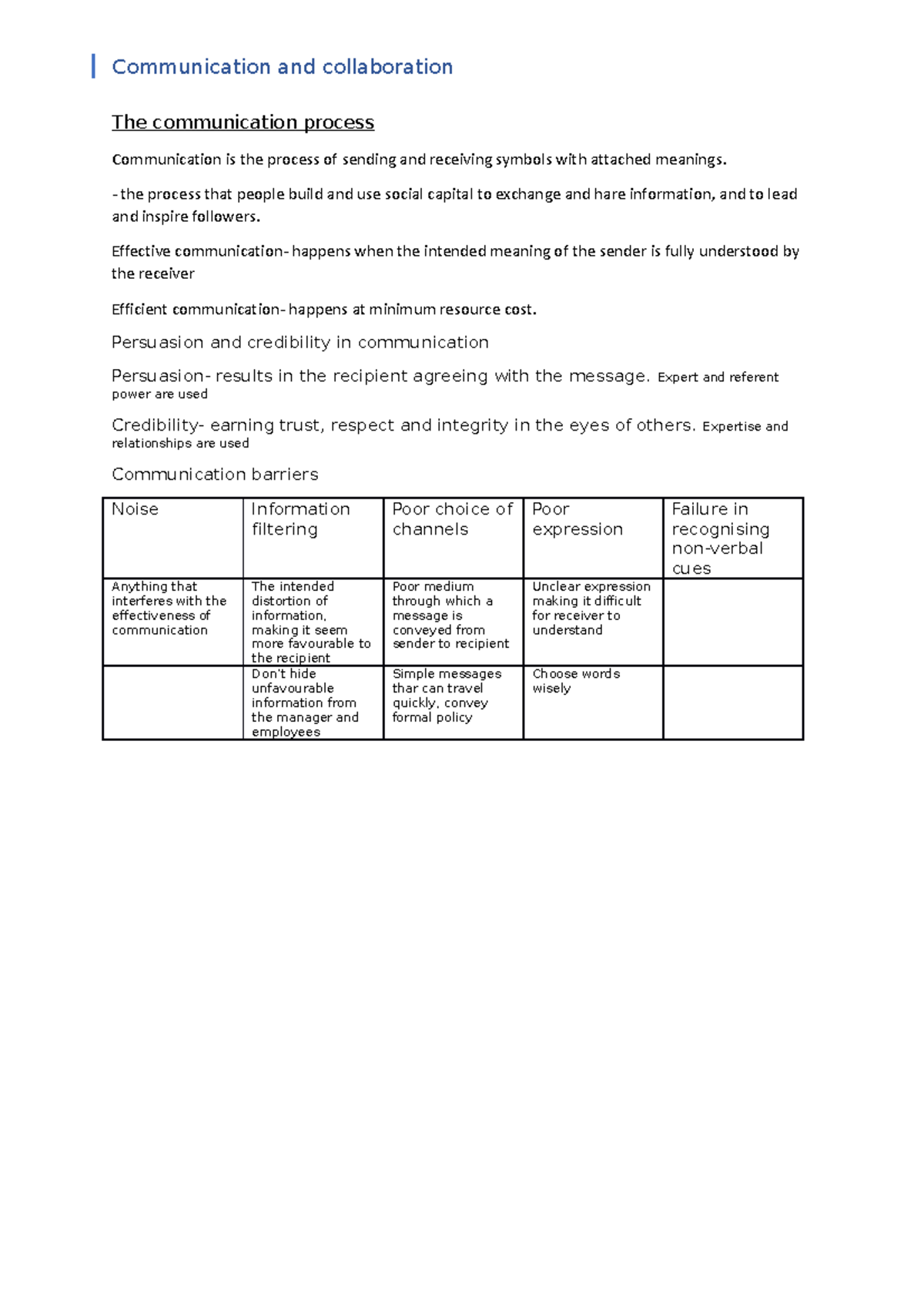 COM100 Chapter 18 Communication and Collaboration - Communication and collaboration The - Studocu