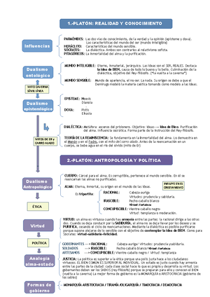 Descartes - filosofia hume - DESCARTES Racionalisme Descartes és el ...