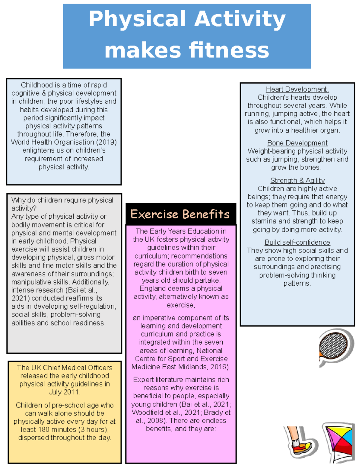 Exercise Leaflet - Early childhood workforce assignment work on healthy ...