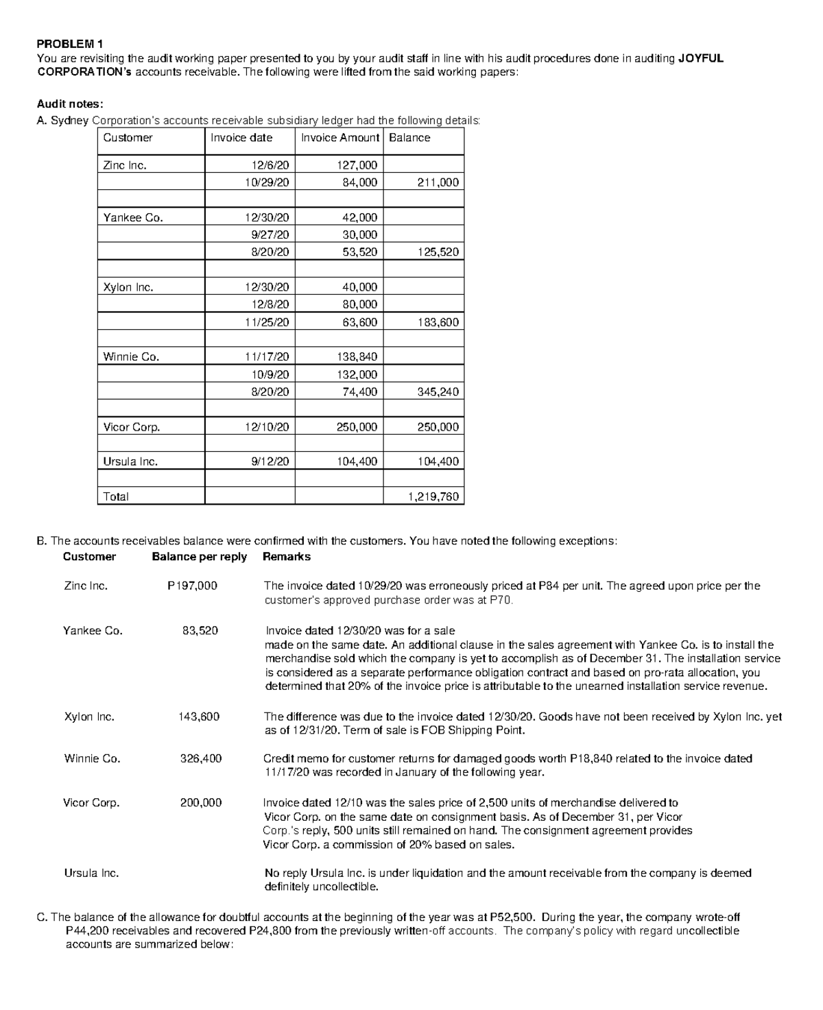 Audit of Receivables - PROBLEM 1 You are revisiting the audit working ...