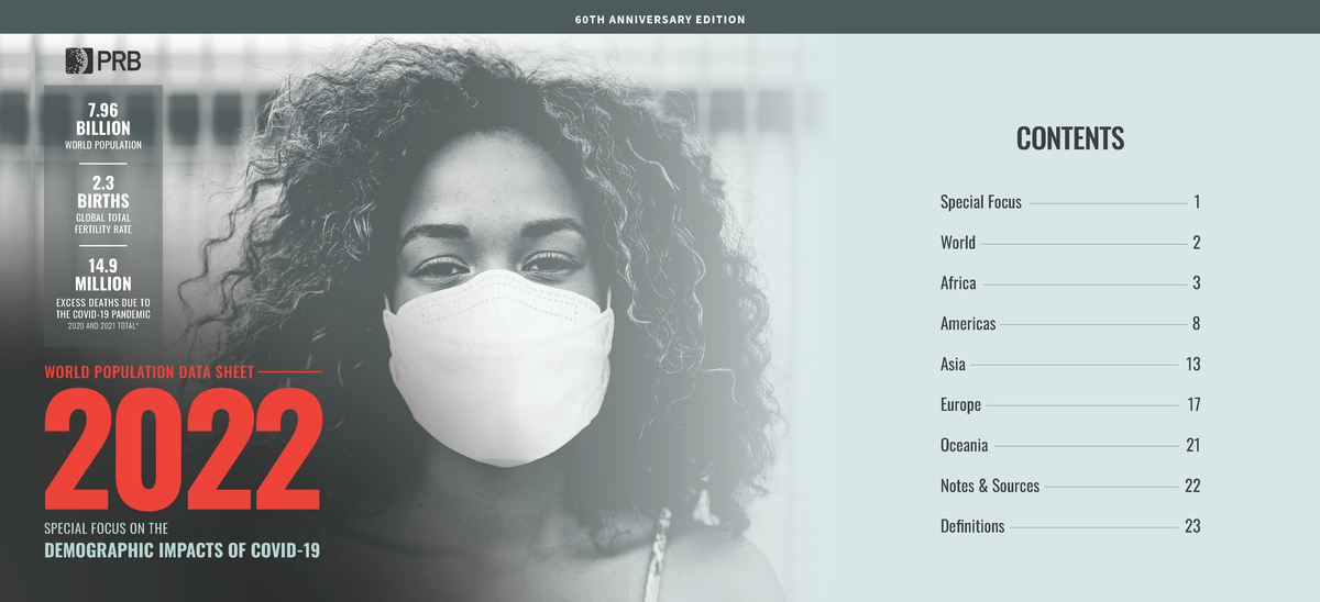 2022 World Population Data Sheet Booklet - 7. BILLION WORLD POPULATION ...