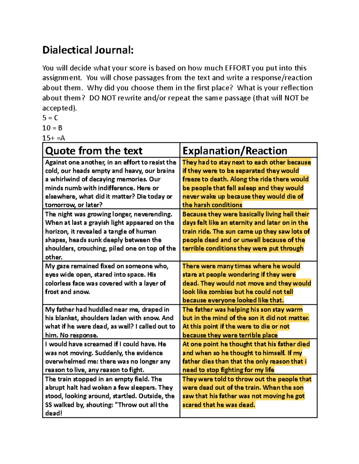 L - Dialectical Journal - Dialectical Journal: You will decide what ...