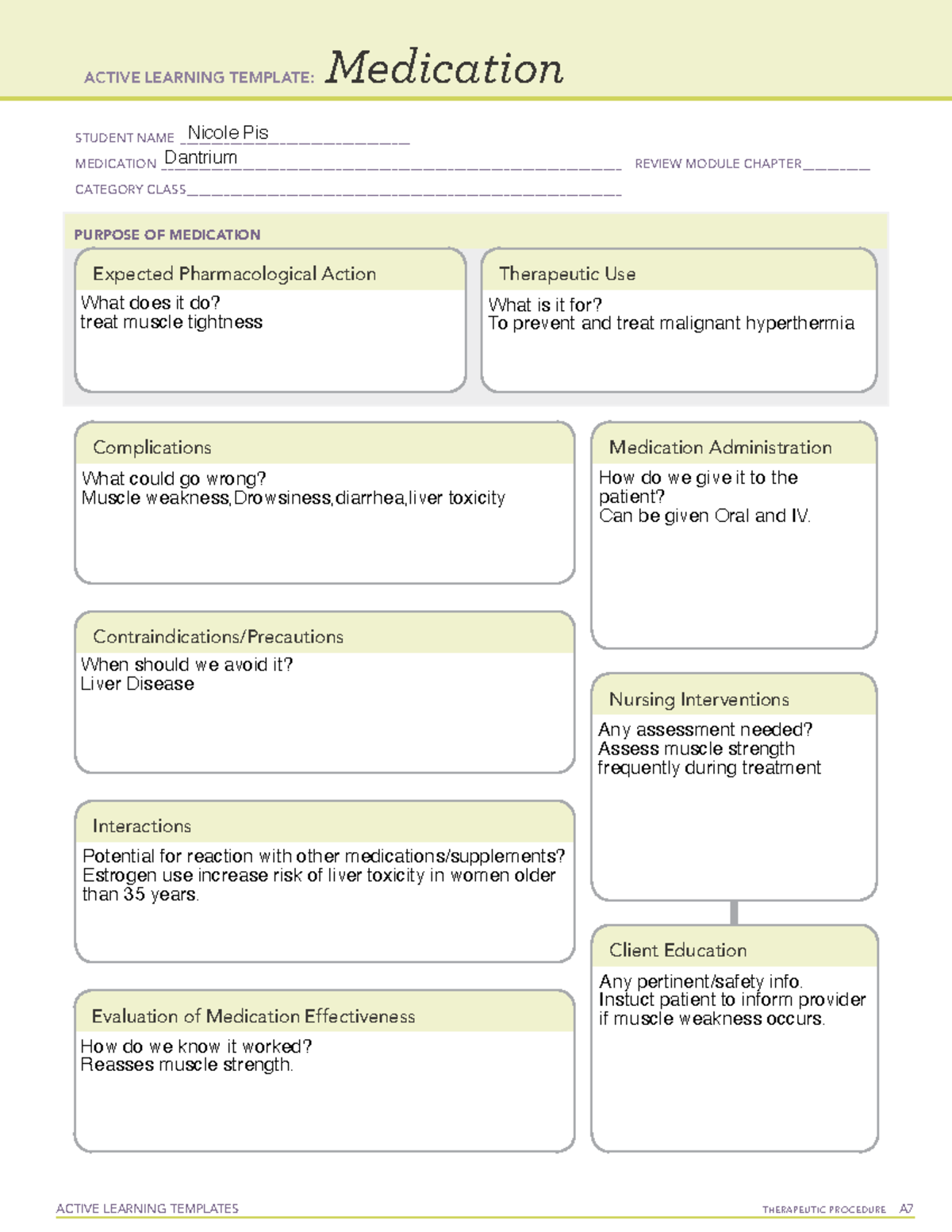 Medication Template Dantrium - ACTIVE LEARNING TEMPLATES THERAPEUTIC ...