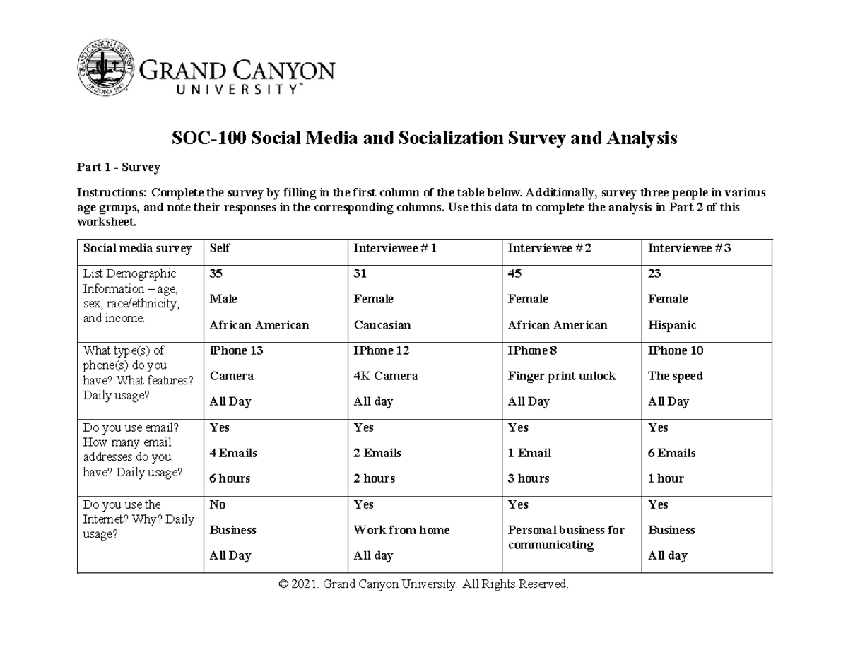 SOC-100-Social Media Socialization Surveyand Analysis - SOC-100 Social ...